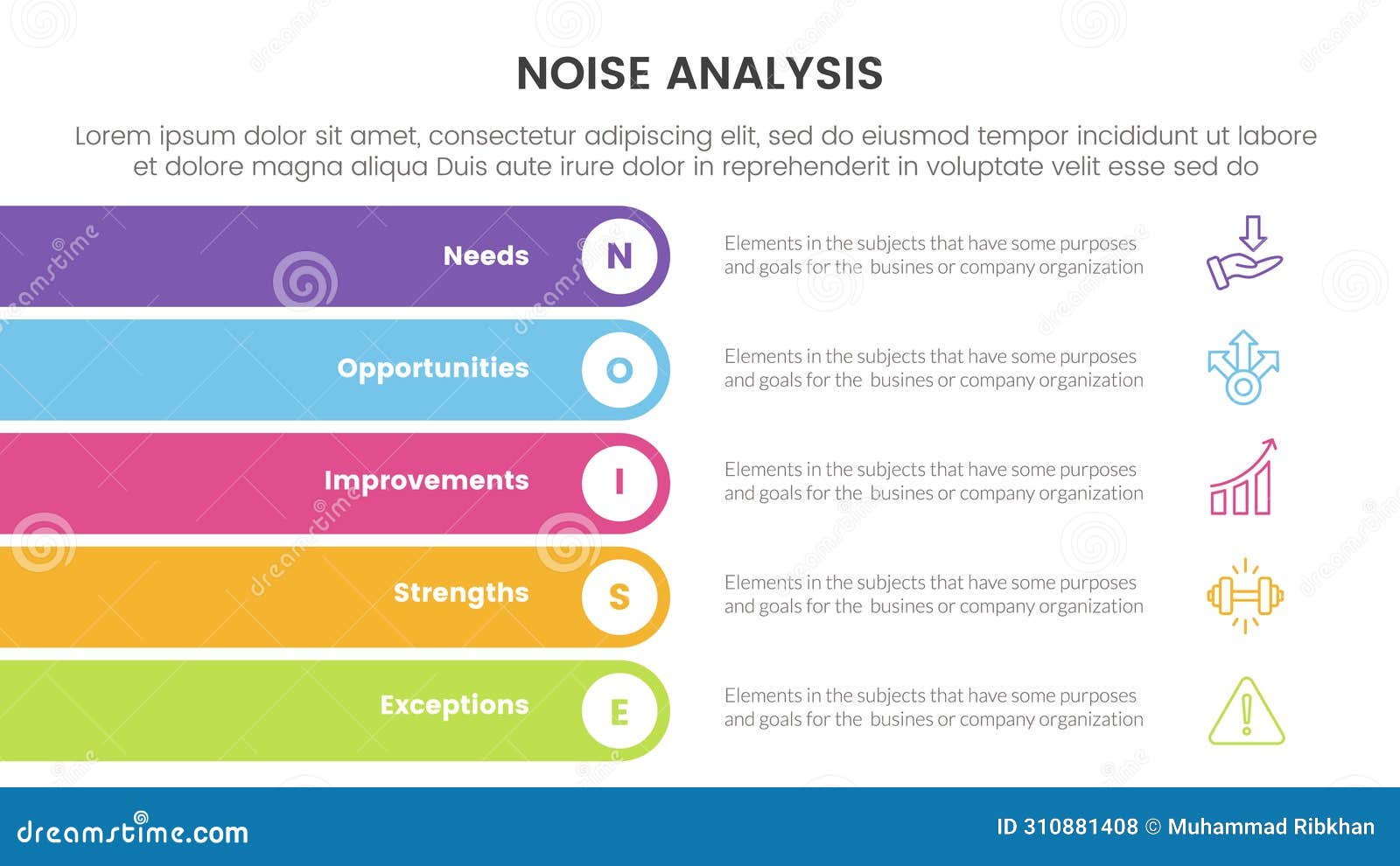Noise Business Strategic Infographic with Rectangle Round Stack ...