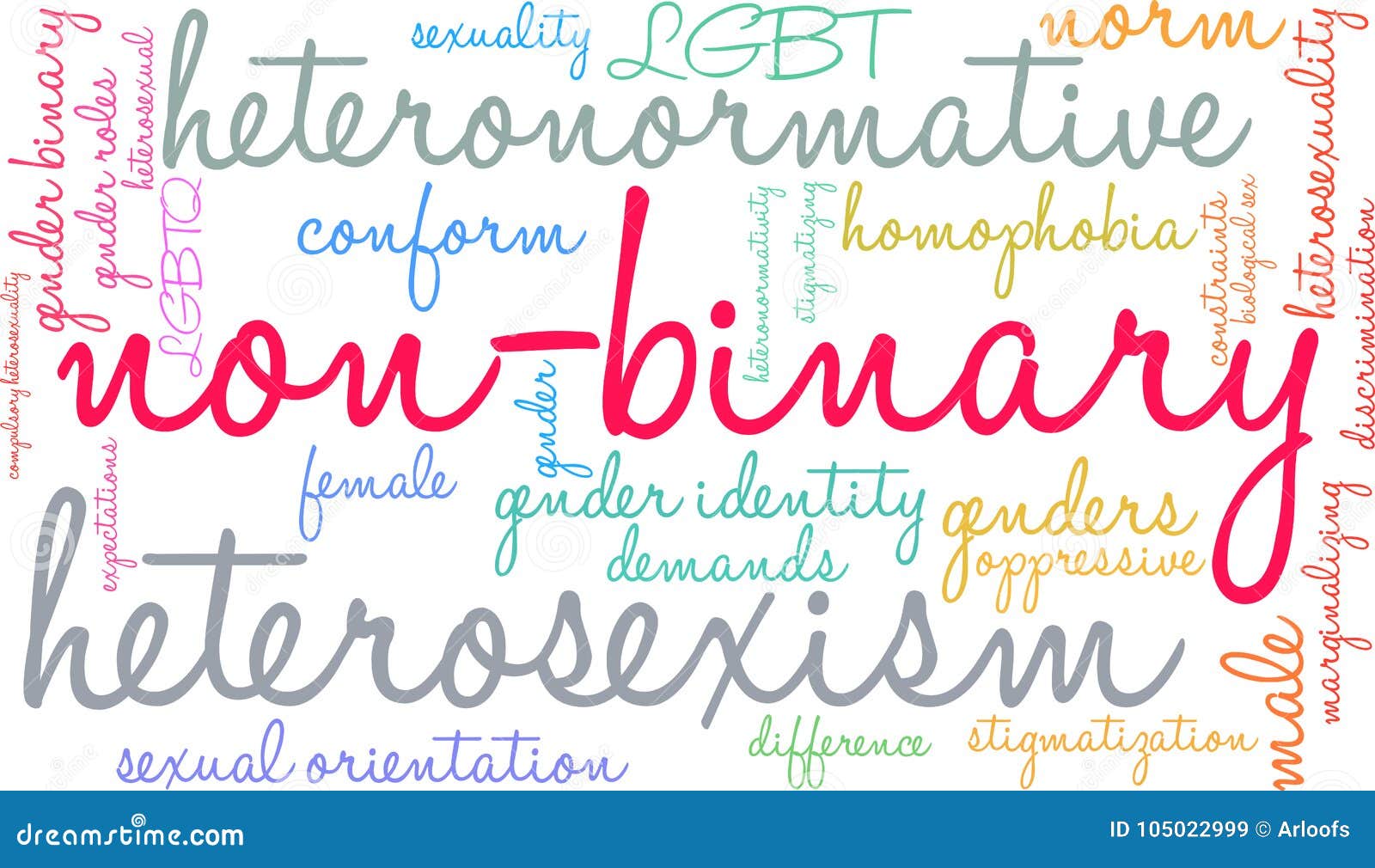 Non-Binary Word Cloud stock vector. Illustration of difference - 105022999