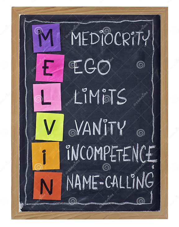 Non-productive Workplace Attitude Stock Image - Image of attitude ...