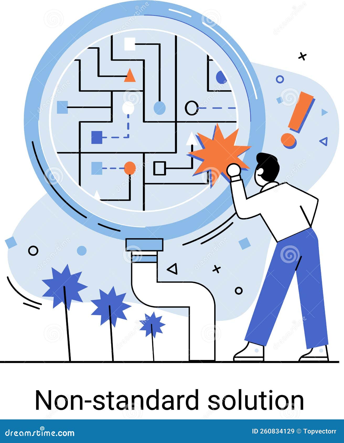 Non Standart Solution. Creation of Individual Decision for Integration ...