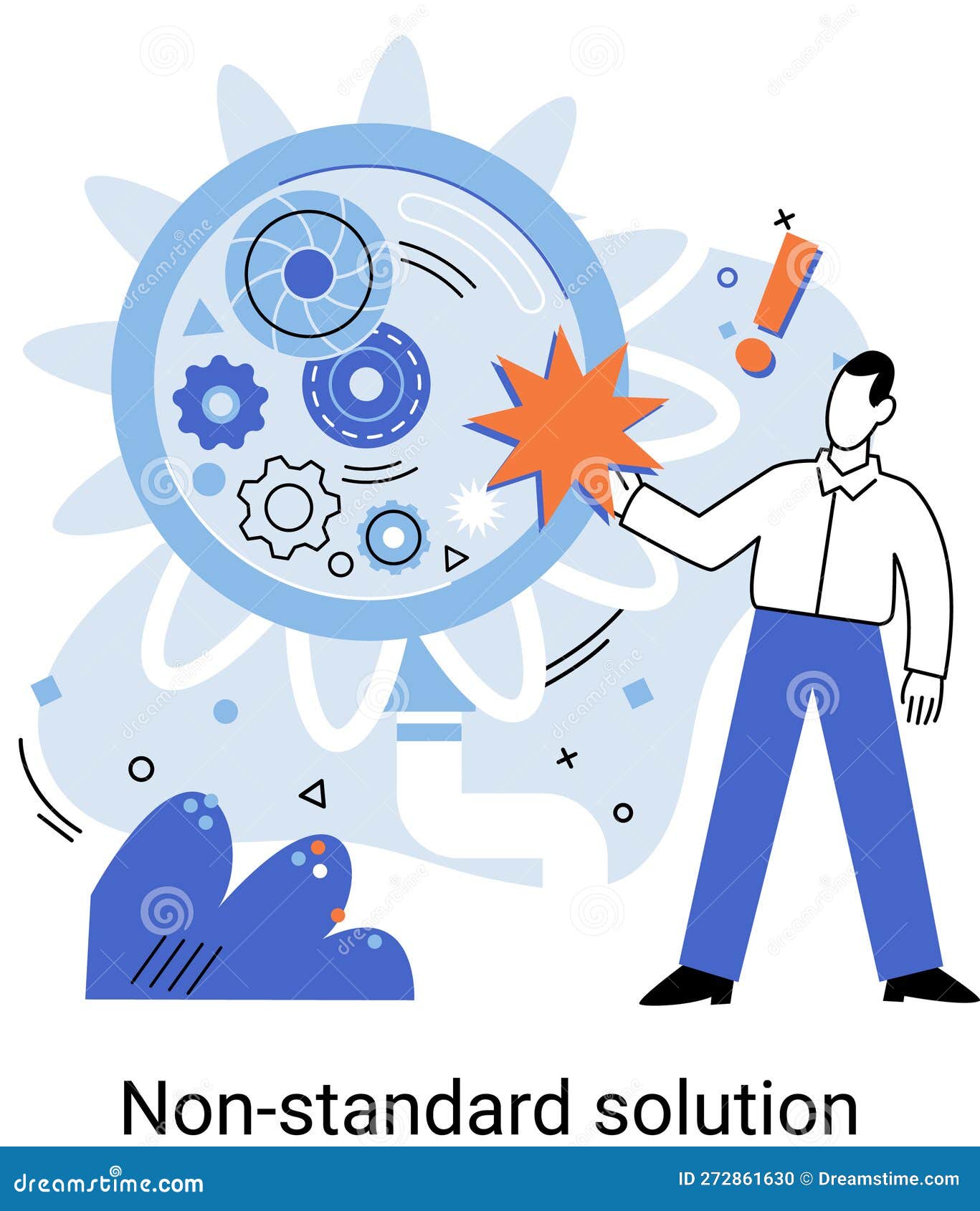 Non Standart Solution. Creation Of Individual Decision For Integration ... Non Standart Solution. Creation Of Individual Decision For Integration ...