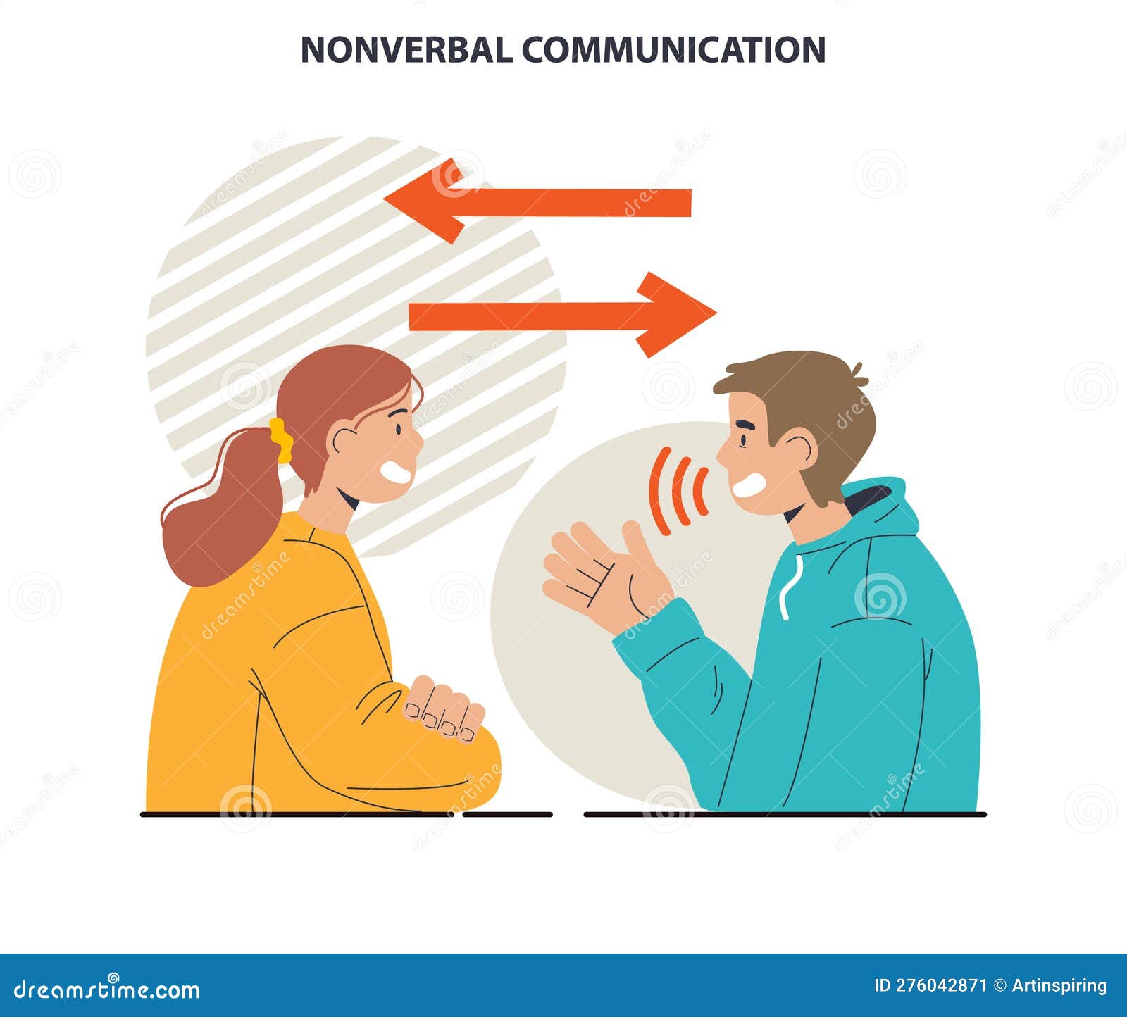 Non-verbal Communication. Body Language through Interpersonal ...