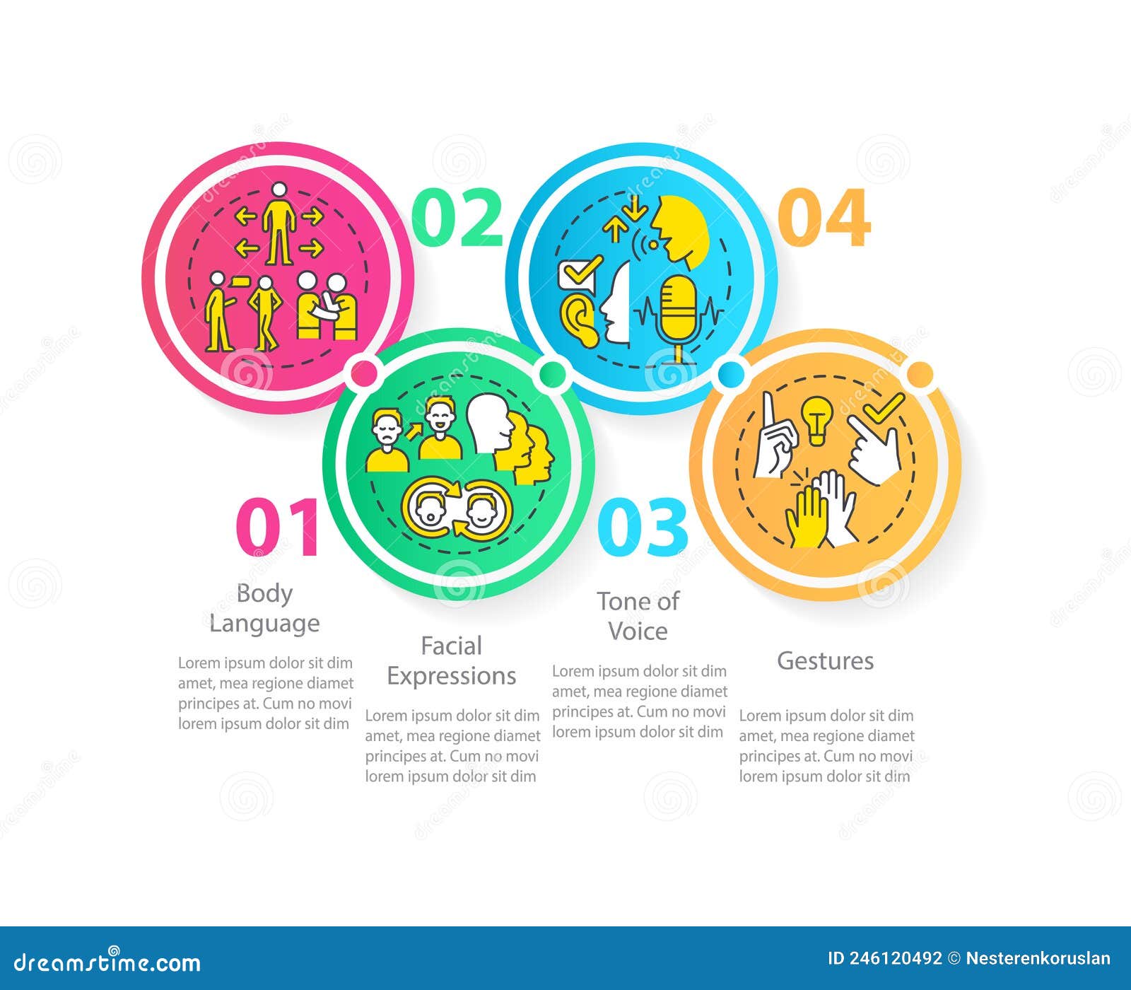 Non-verbal Communication Elements Rectangle Infographic Template Stock ...