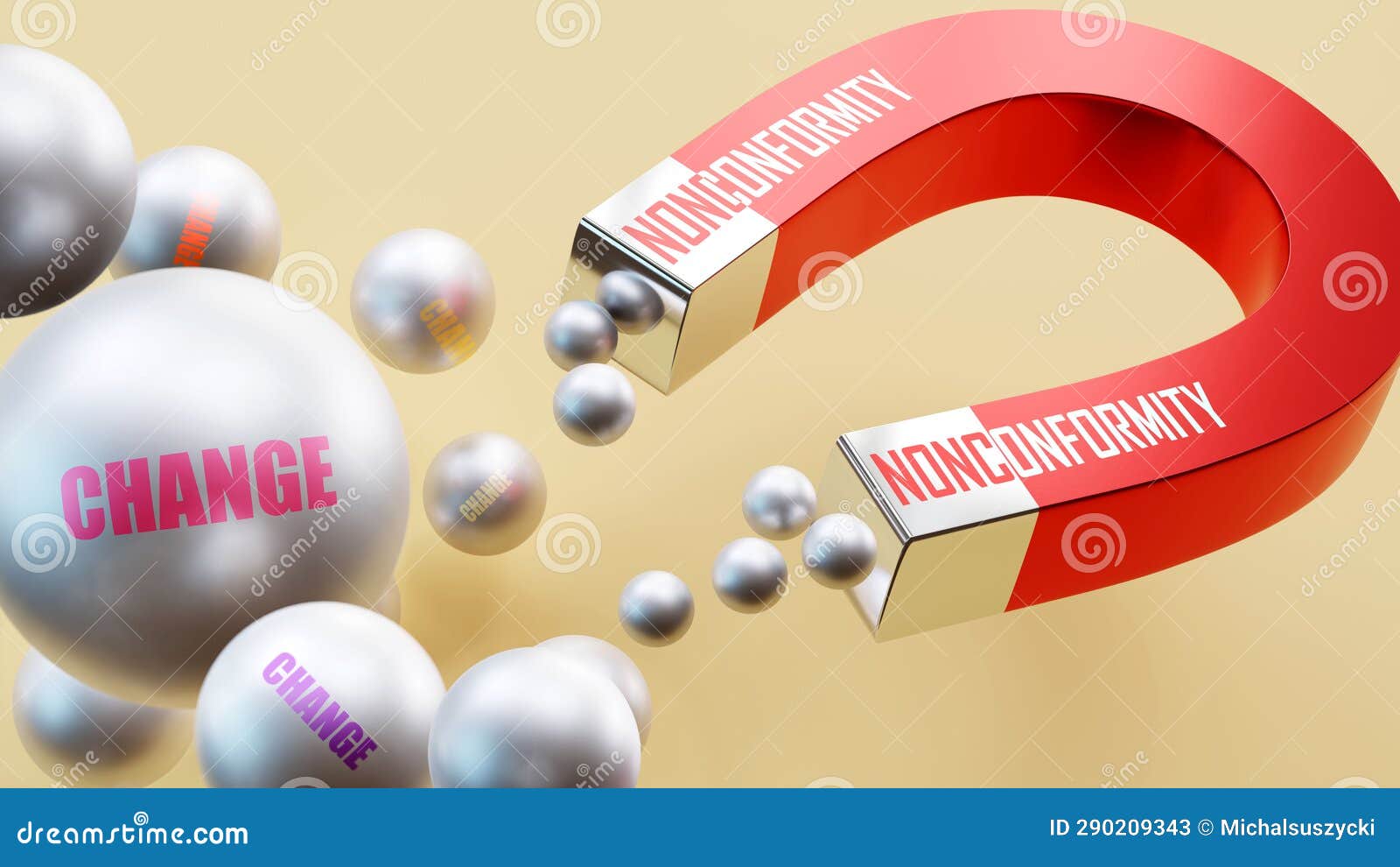 Nonconformity Which Brings Change. a Magnet Metaphor in Which ...