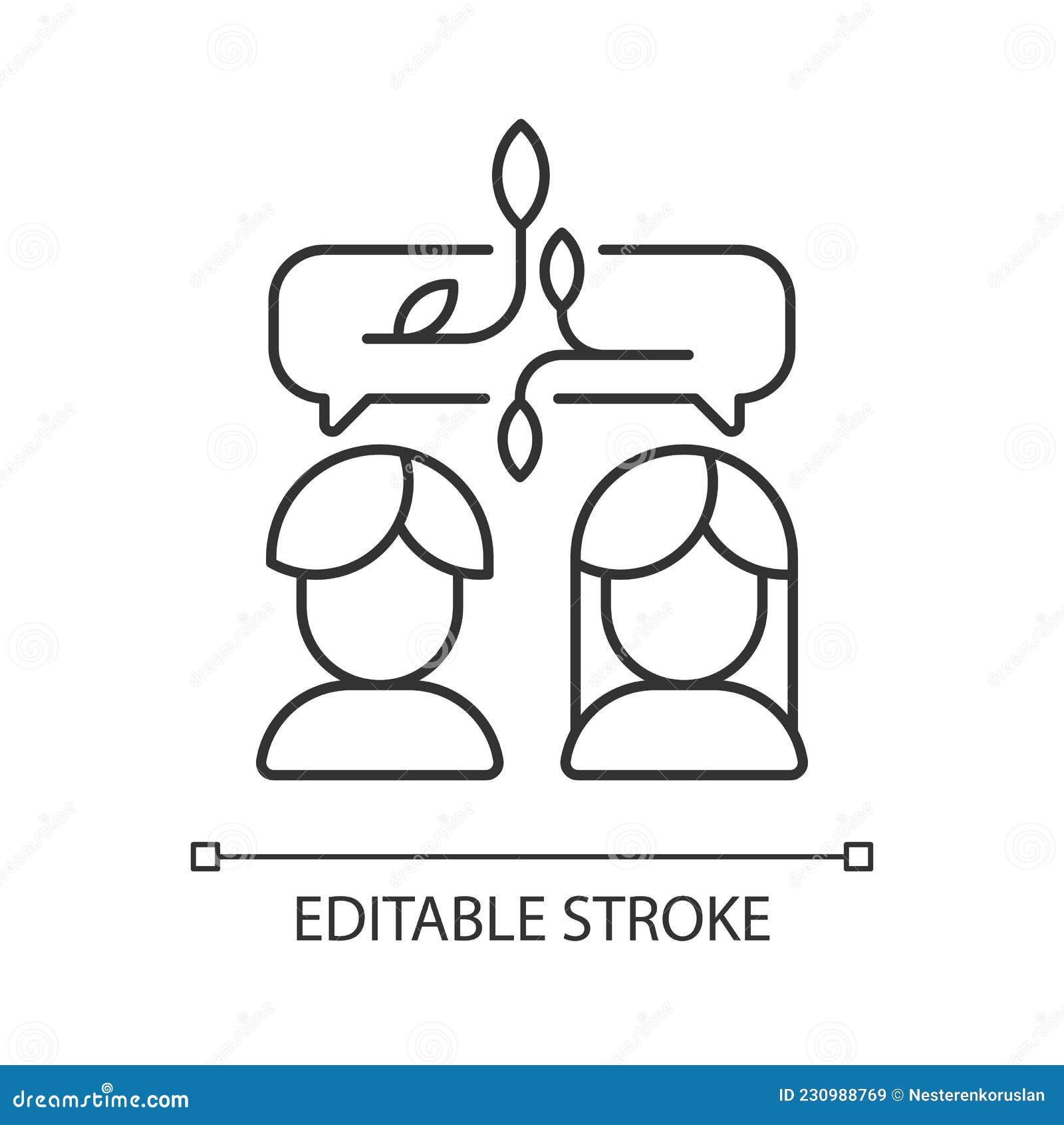 Nonviolent Communication Process Infographic Vector Illustration ...