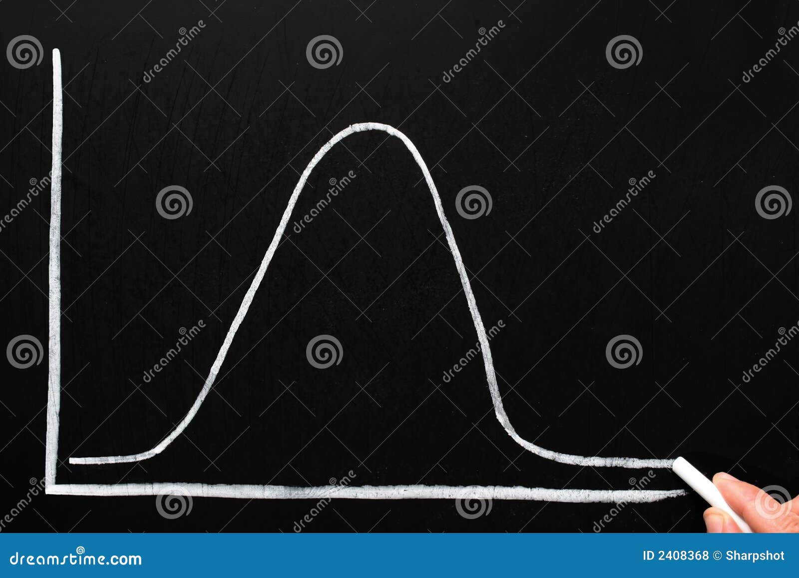 Normal Distribution Bell Curve Stock Photo - Image of normal ...