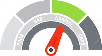 Normal Performance Indicator Needle Pointing Average Quality Level on a ...