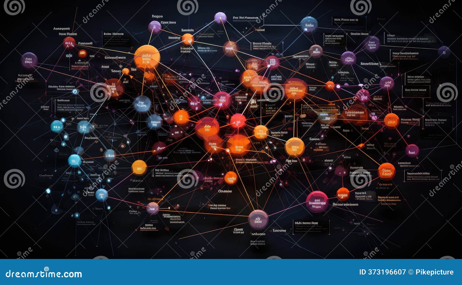 Types Of Nosql Databases With Document Based Databases Key Value Stores Wide Column Databases