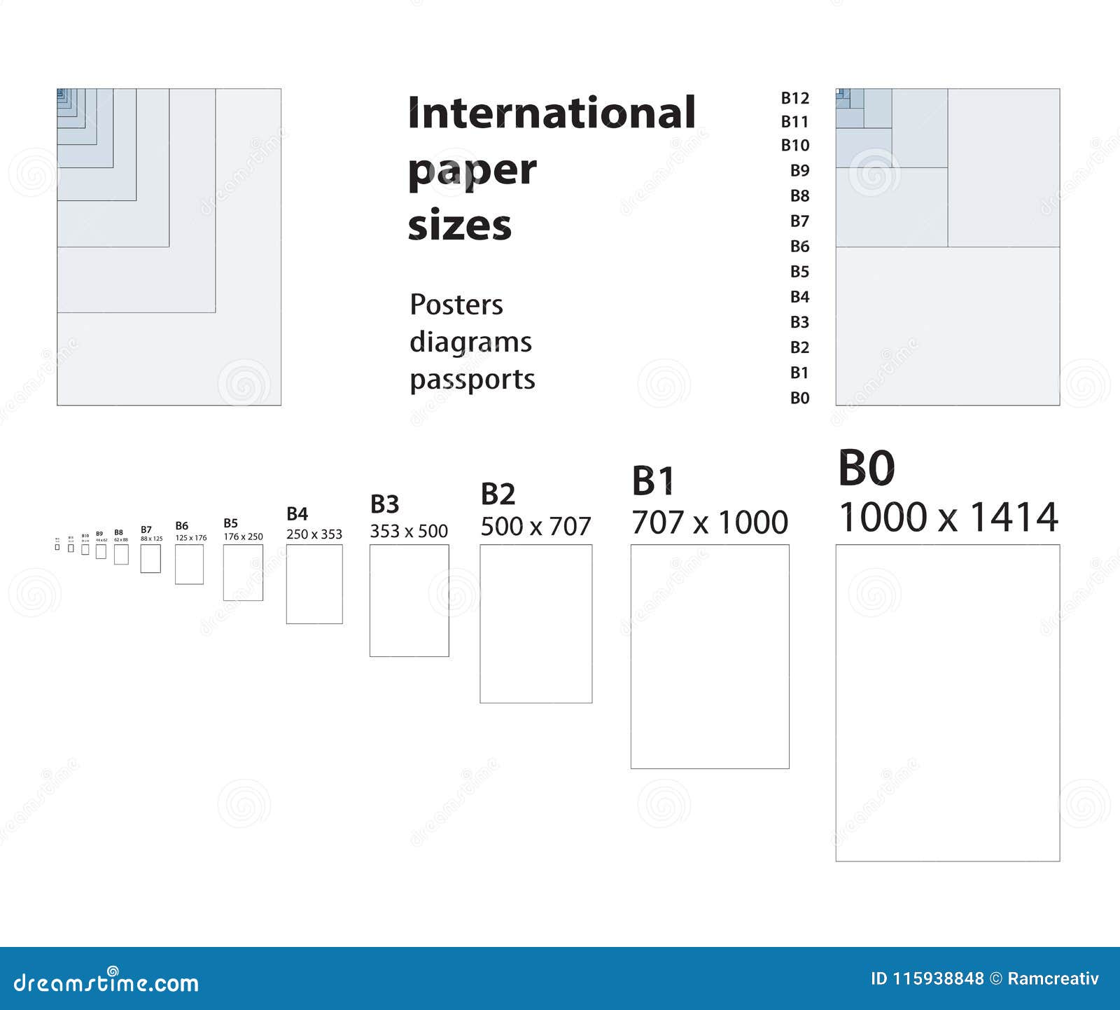 Norme Internationale De Format Papier Pour L'impression Illustration de ...