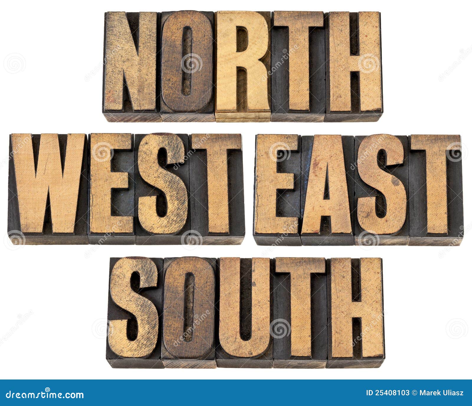 North, East, South, West in Wood Type Stock Image - Image of cardinal ...
