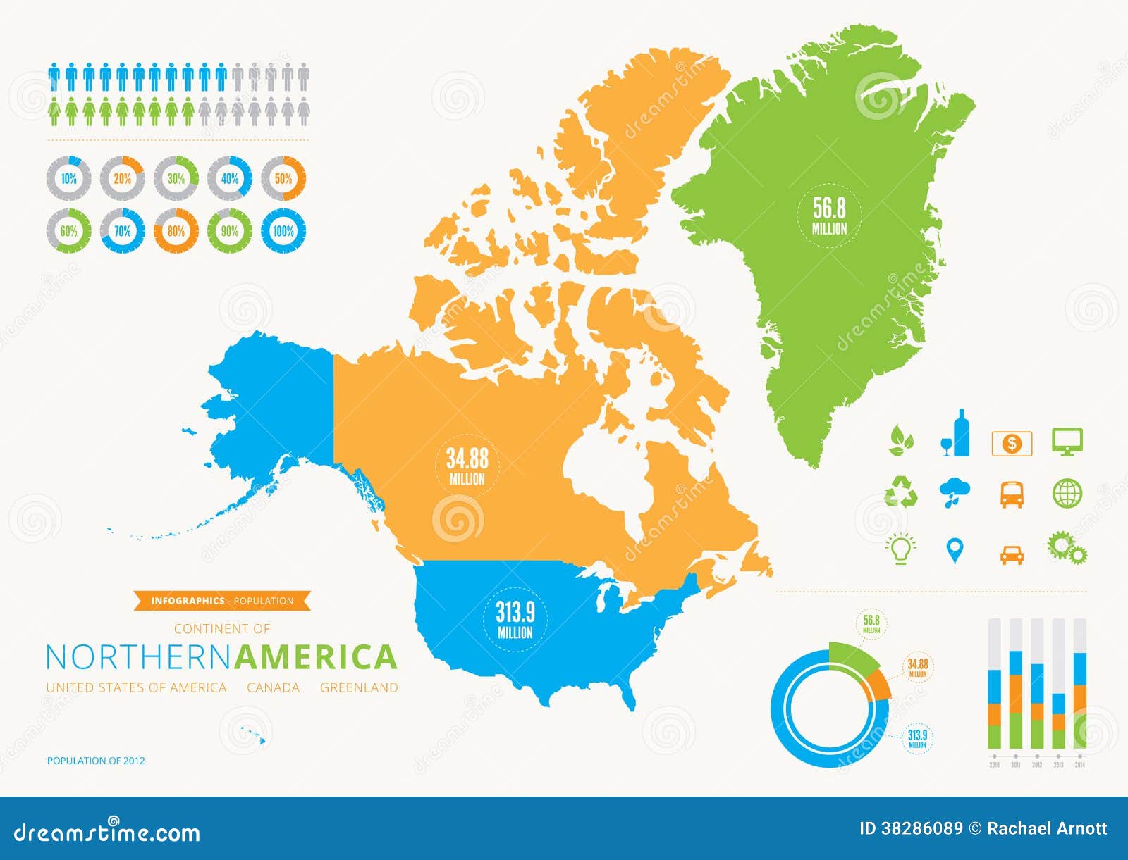 Northern American Infographic with Icons Stock Vector - Illustration of ...