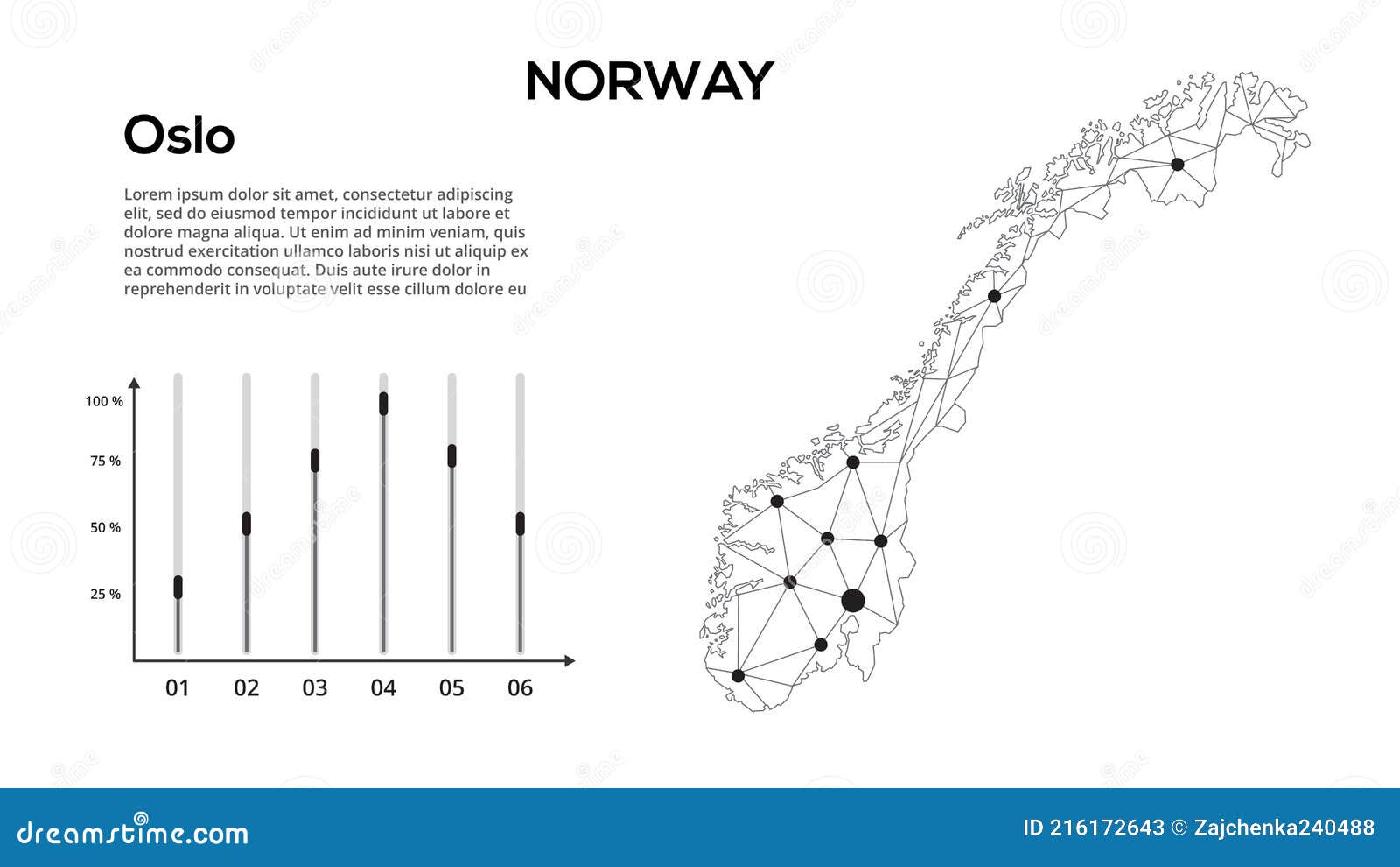 Norway Communication Network Map. Vector Image Of A Low Poly Global Map ...