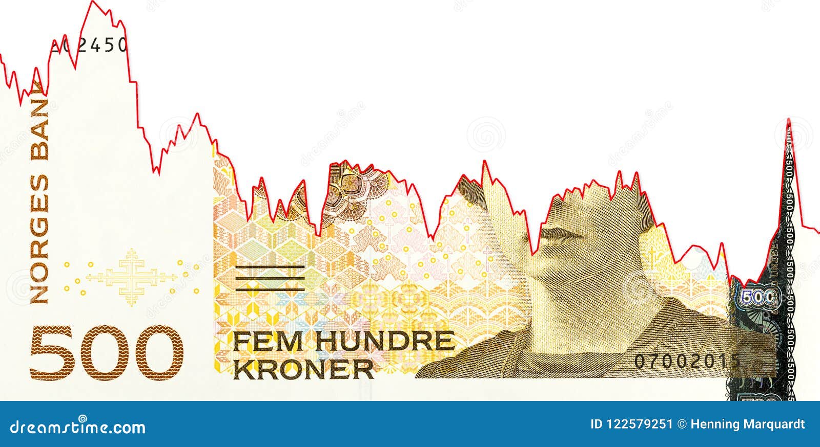 500 Norwegian Krone Banknote Decline Graph Stock Image - Image of cash ...