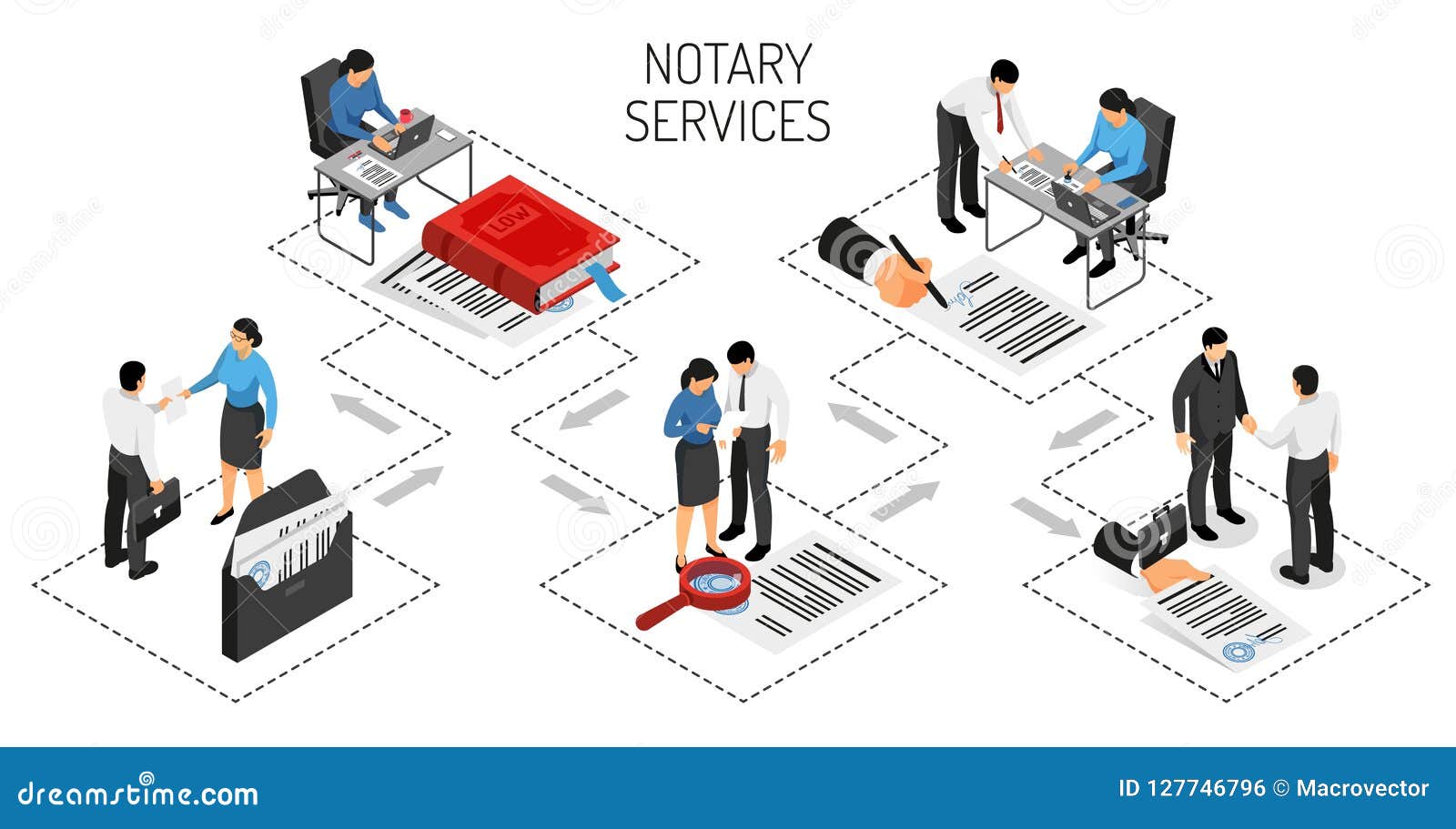 Notario Isometric Horizontal Illustration Ilustración del Vector ...