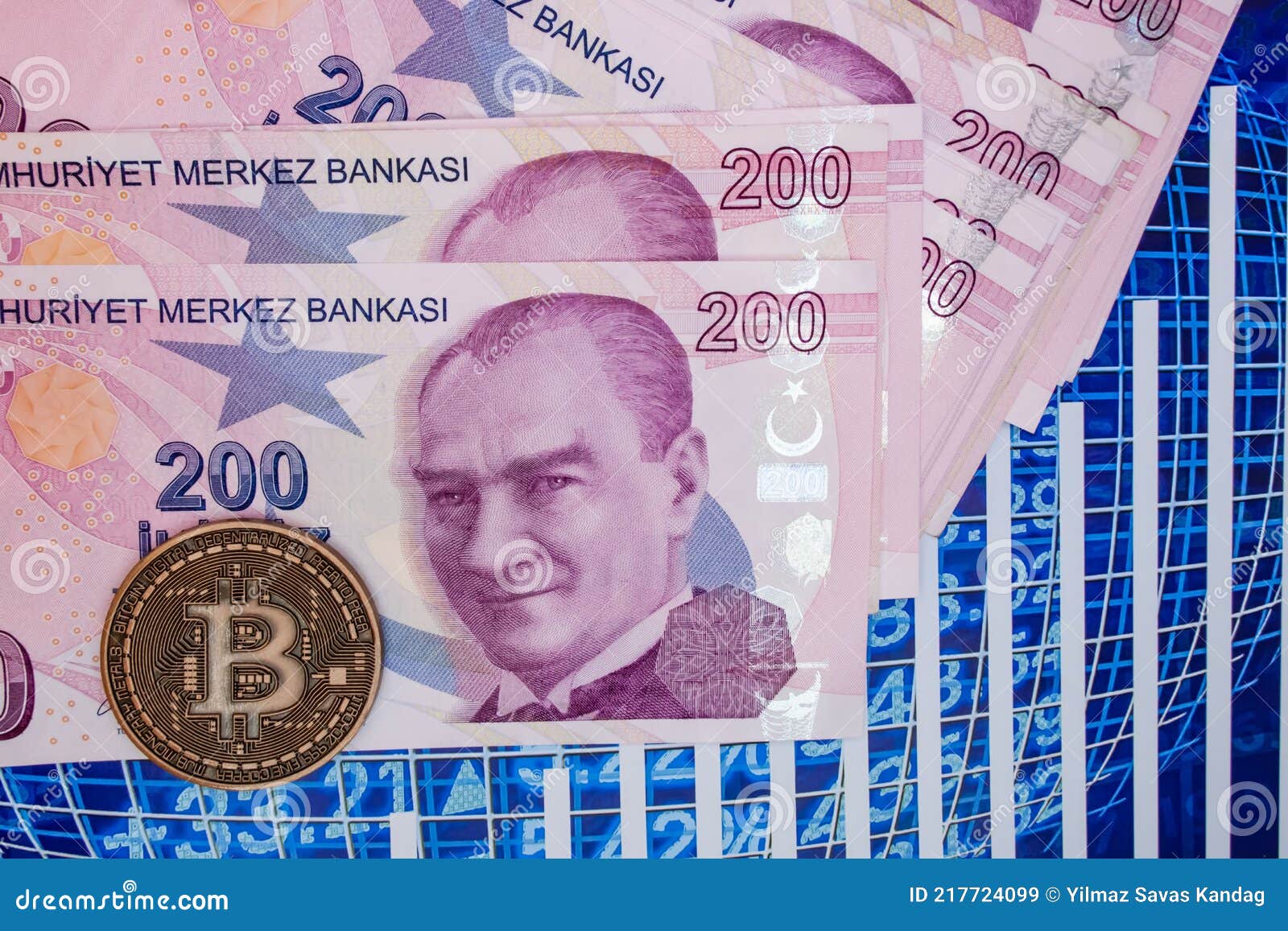 Notas De Lira Turca E Moeda-de-bico Sobre Fundo. Imagem de Stock ...