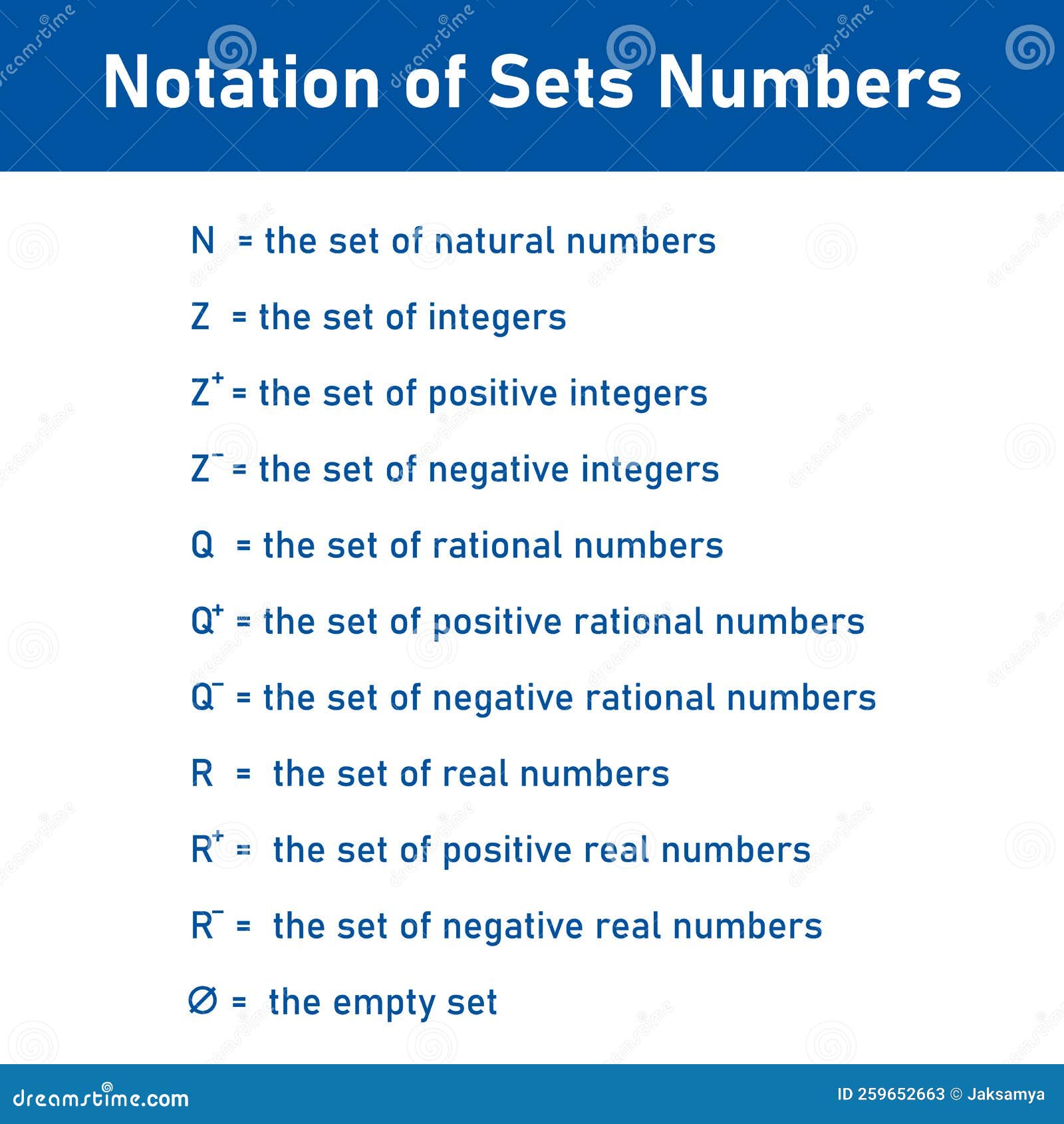 Mathematics, Properties Of Logarithms, Logarithm Rules, Next Generation ... Mathematics, Properties Of Logarithms, Logarithm Rules, Next Generation ...