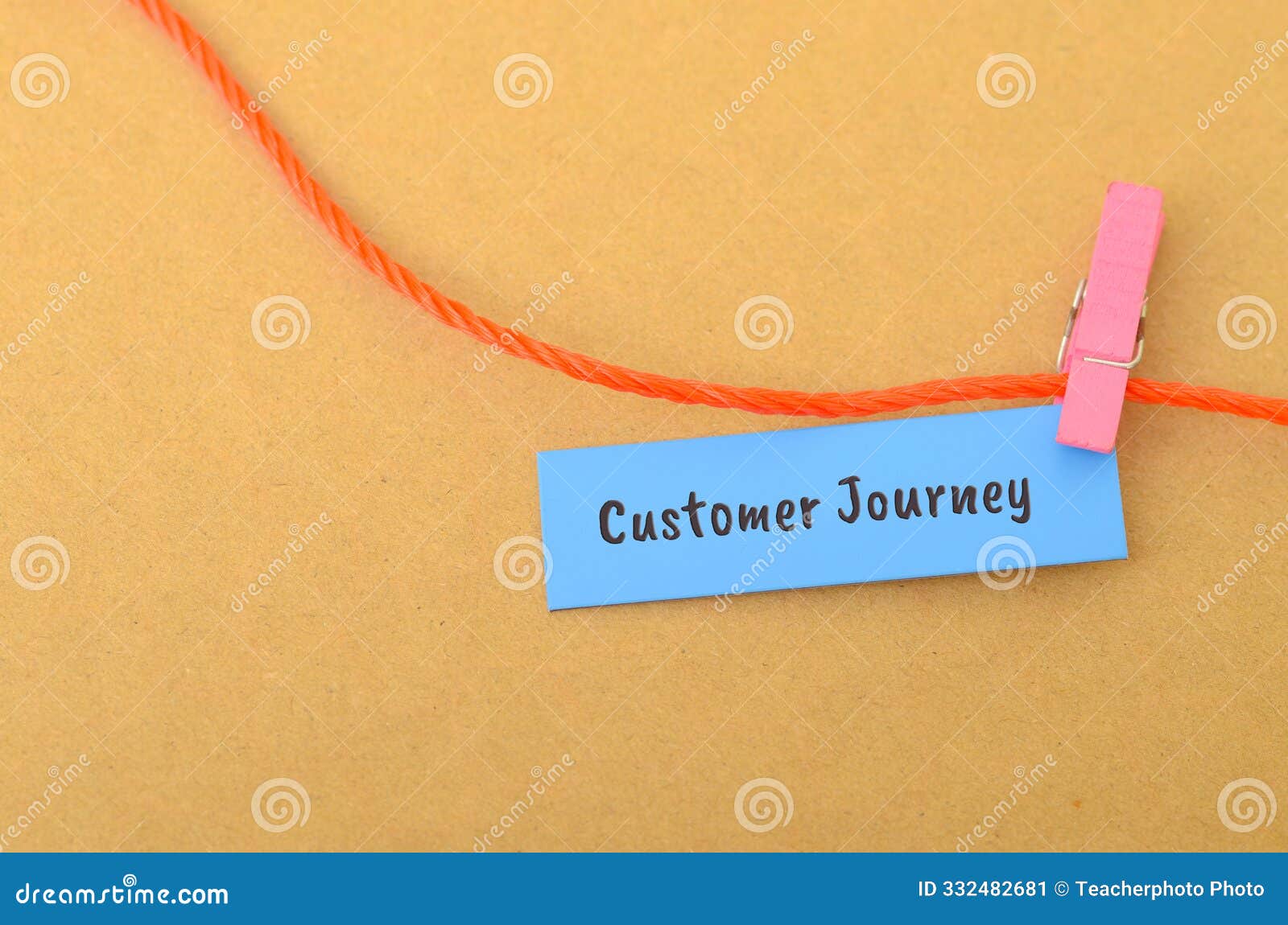 Labeled "Customer Journey" Hanging on a String Symbolizes the Path that ...