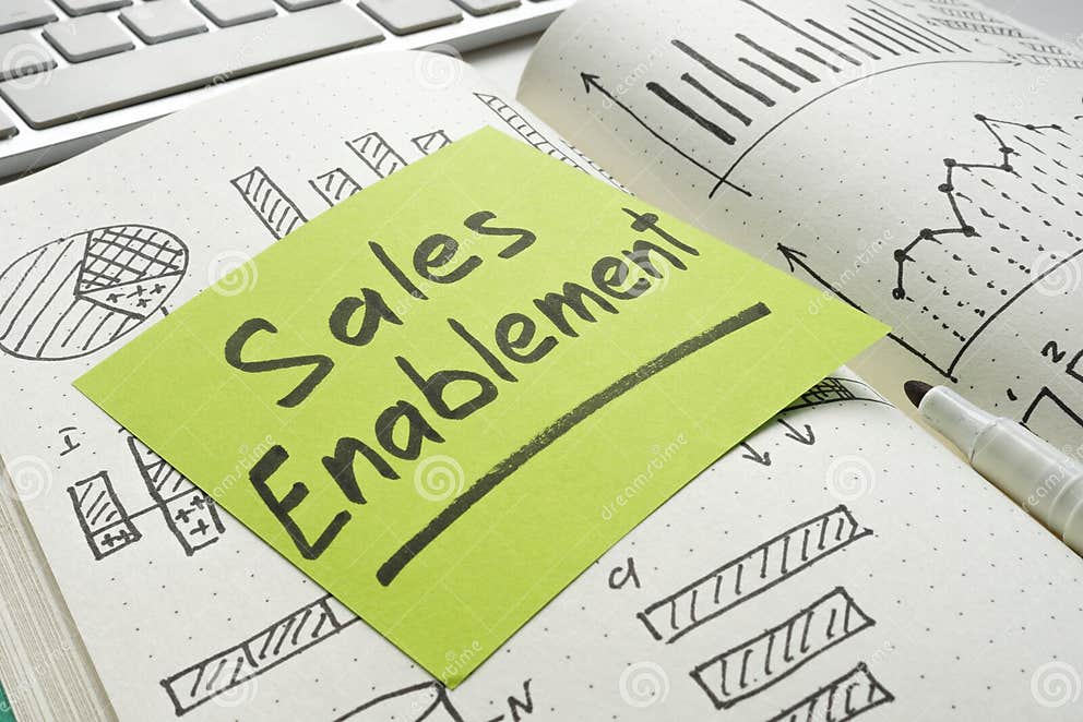 Note with Sales Enablement in a Notebook with Records. Sales Strategy ...
