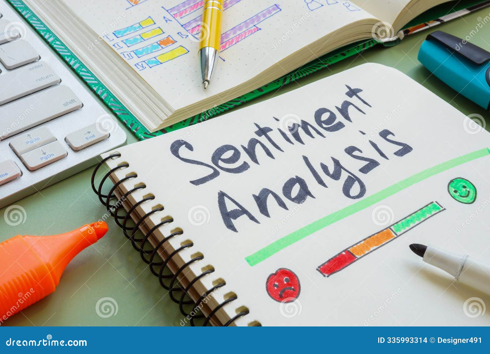 Sentiment Analysis For Positive And Negative Mentions In Charts ...