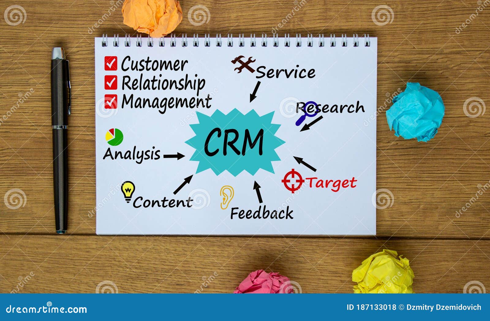 Notebook, Pen and Notes about CRM. Colored Paper Stock Photo - Image of ...