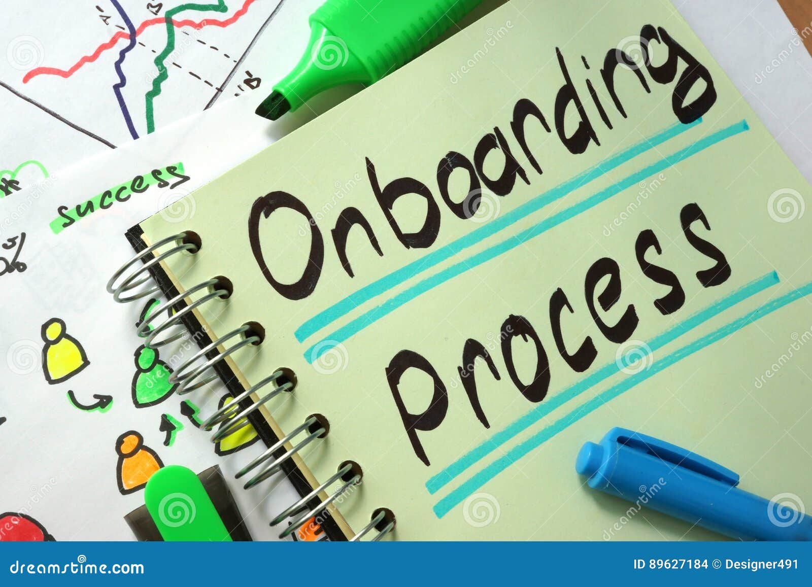 Notebook with Sign Onboarding Process. Stock Photo - Image of resources ...
