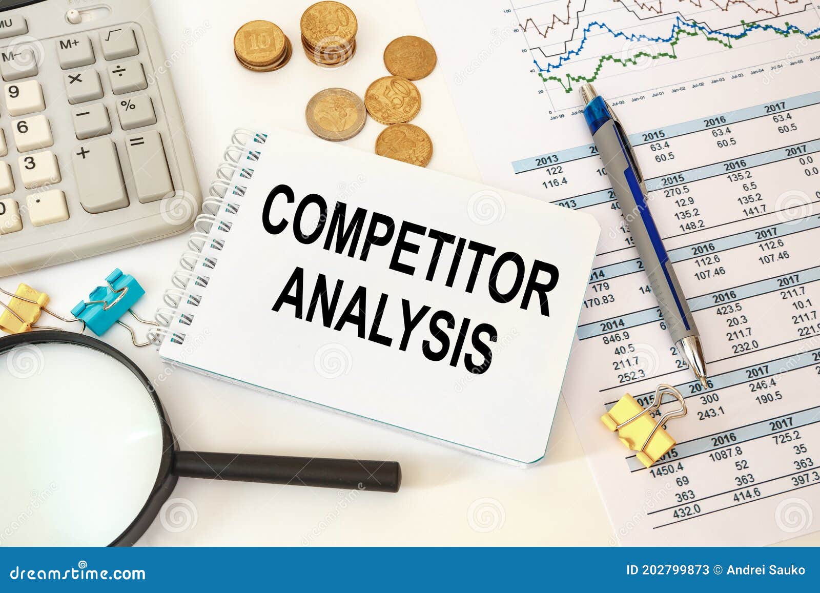 Notebook with Text COMPETITOR ANALYSIS Near Office Supplies Stock Image ...