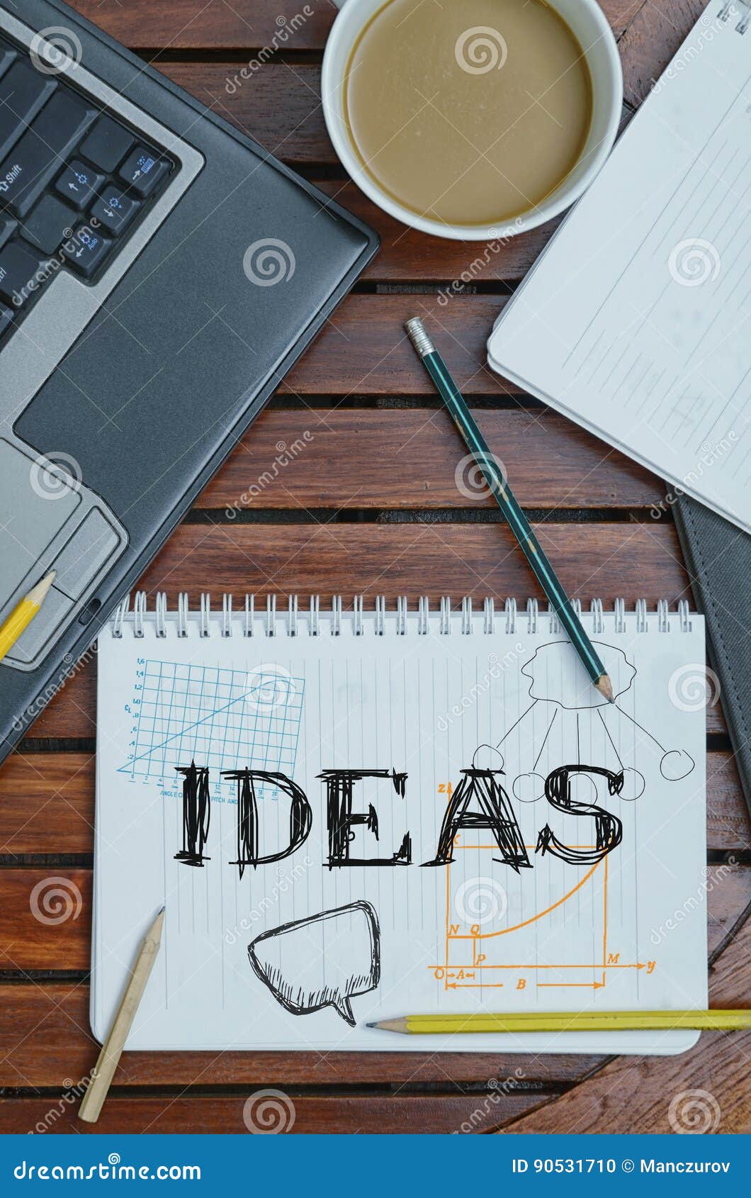 Notebook with Text Inside Ideas on Table with Coffee and Laptop Stock ...