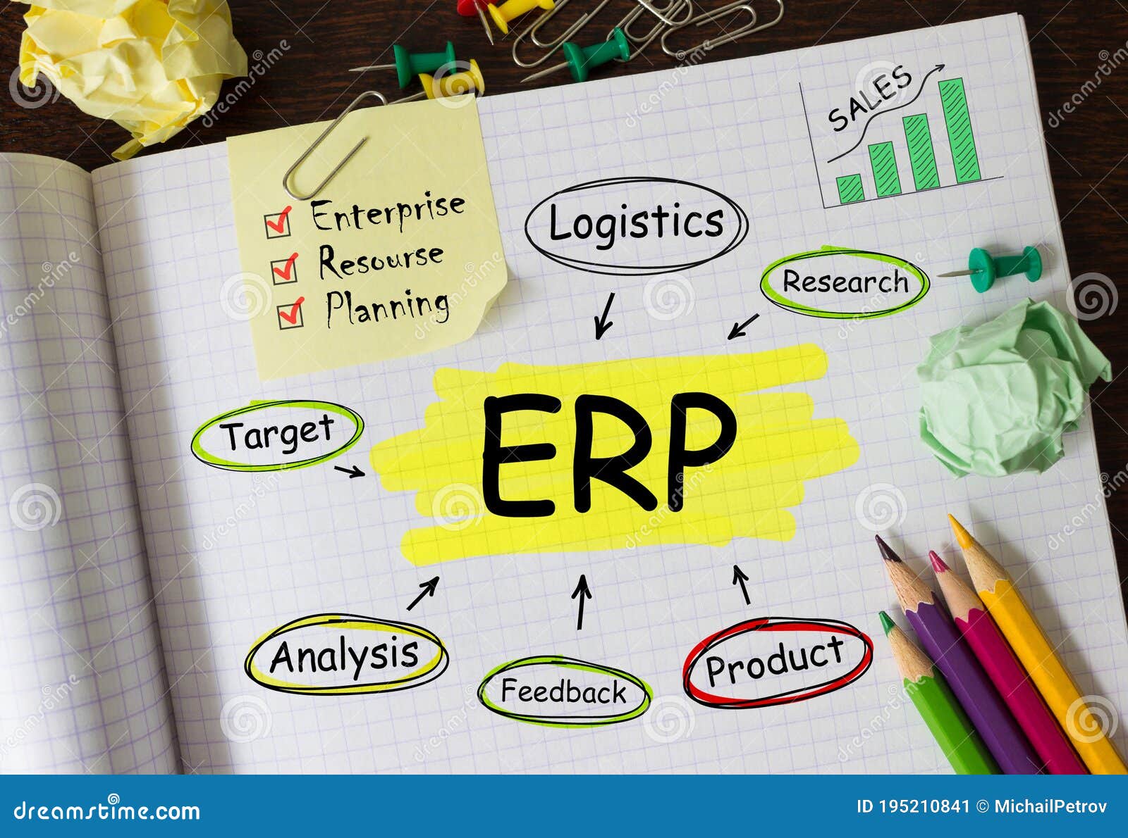 Notebook with Toolls and Notes about ERP,concept Stock Image - Image of ...