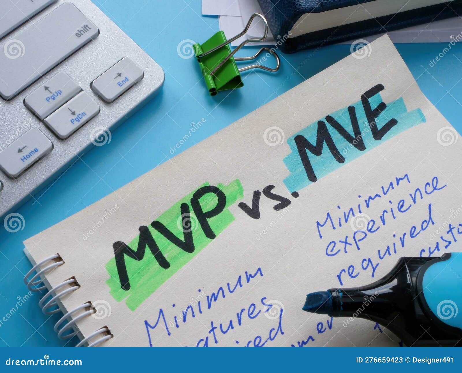 Notepad with Handwritten Words MVP Vs MVE and List. Stock Image - Image ...