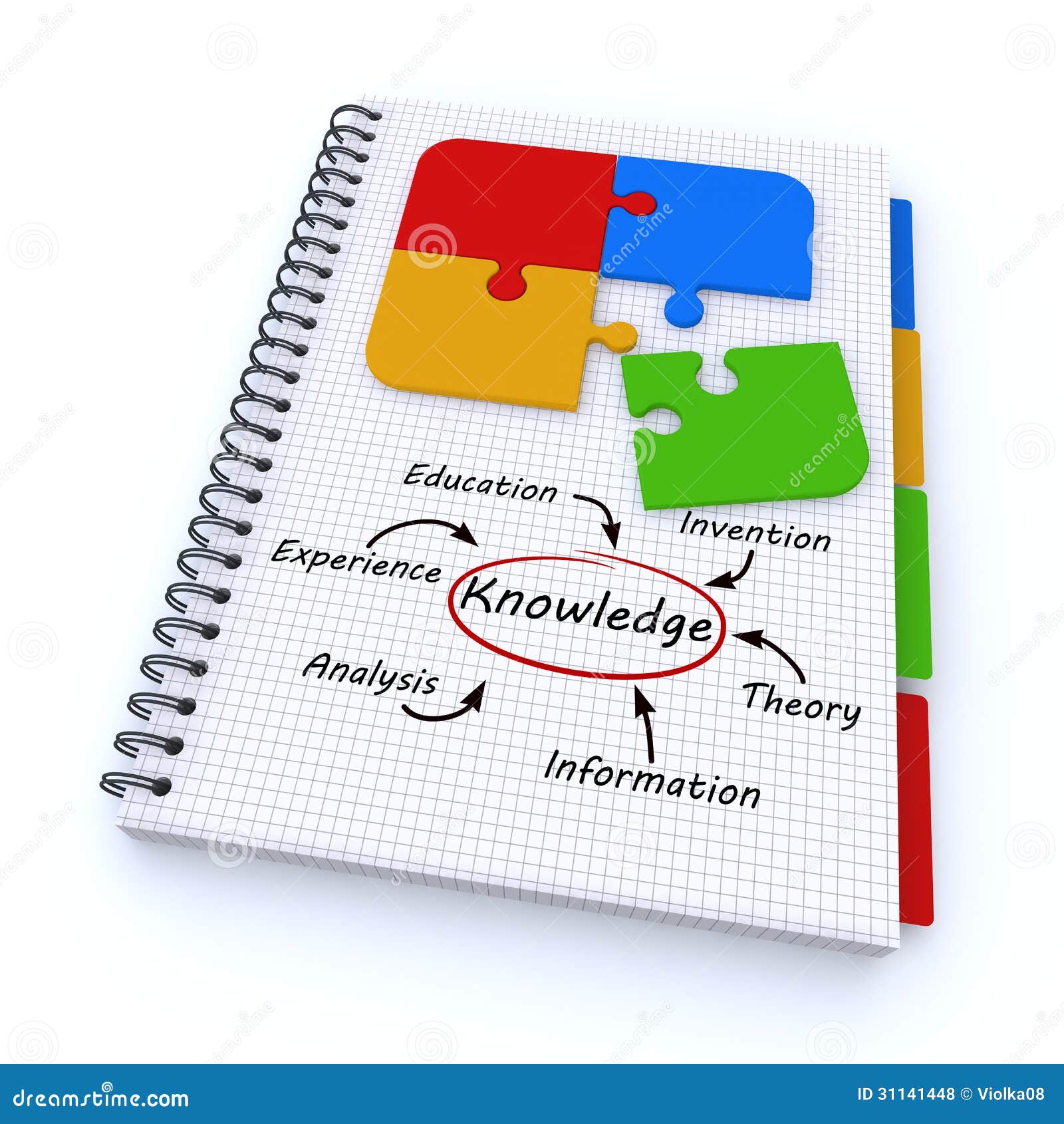 Notepad knowledge concept stock illustration. Illustration of concept ... Notepad knowledge concept stock illustration. Illustration of concept ...