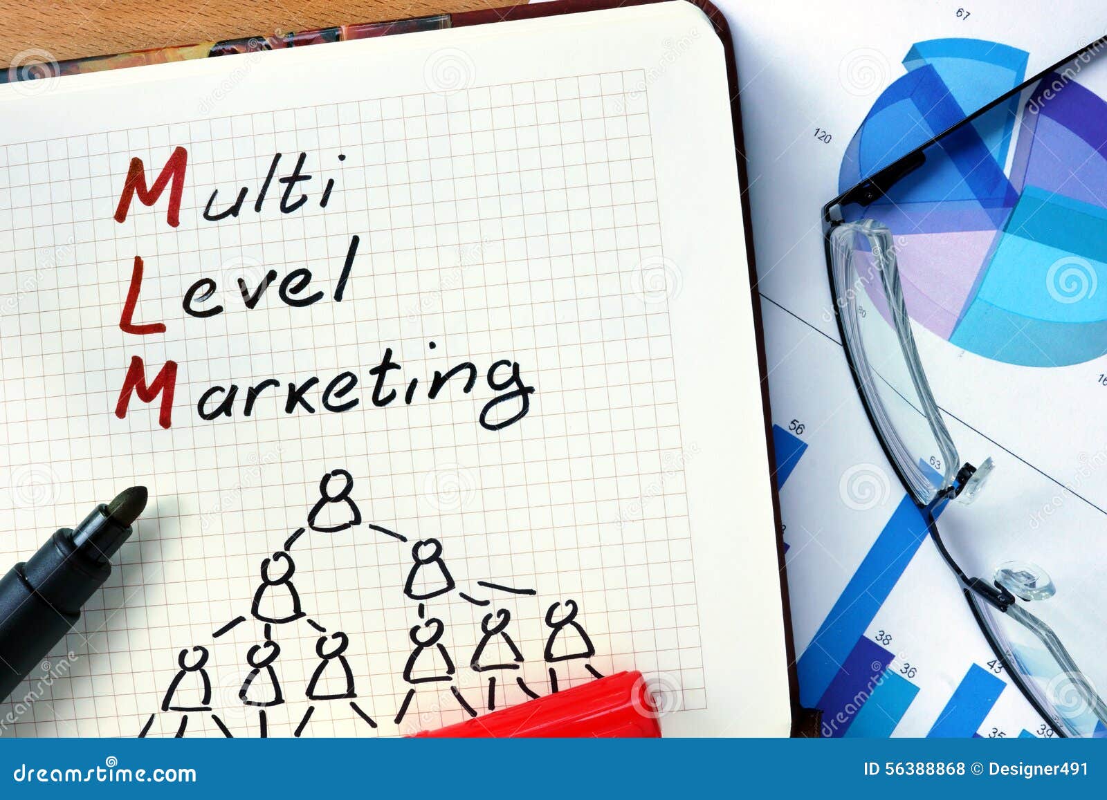 Notepad with Multi Level Marketing MLM on Office Table. Stock Photo ...