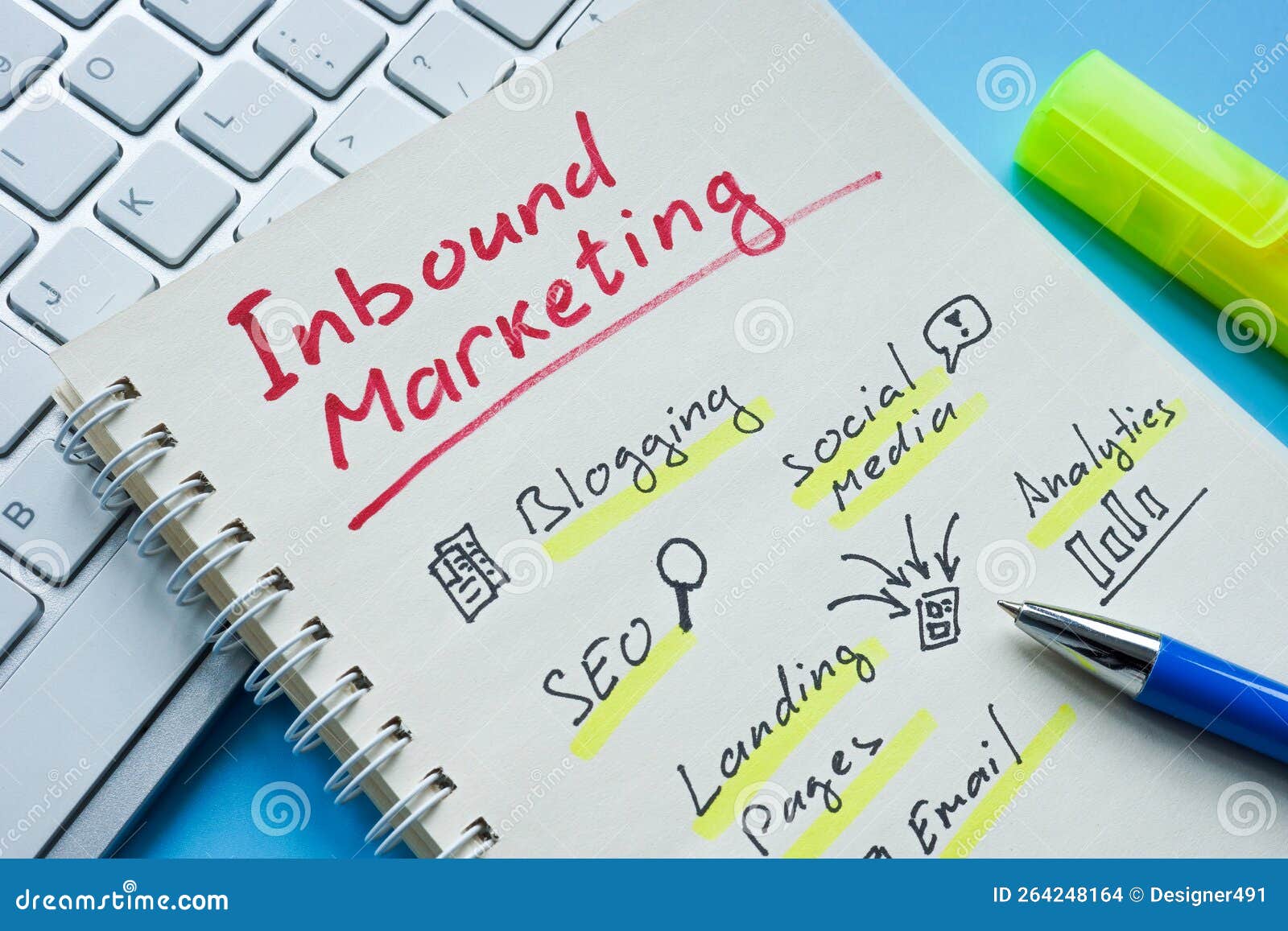 A Notepad with Notes about Inbound Marketing. Stock Photo - Image of ...