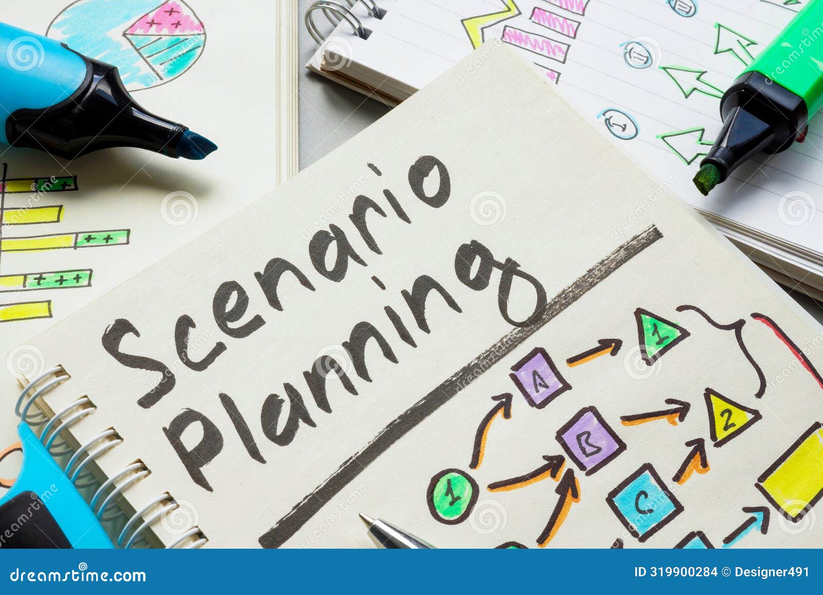 Notepad with Scenario Planning and Schemes. Stock Photo - Image of ...