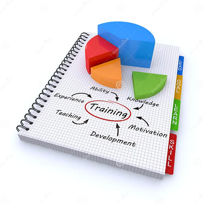 Notepad training concept stock illustration. Illustration of learn ...