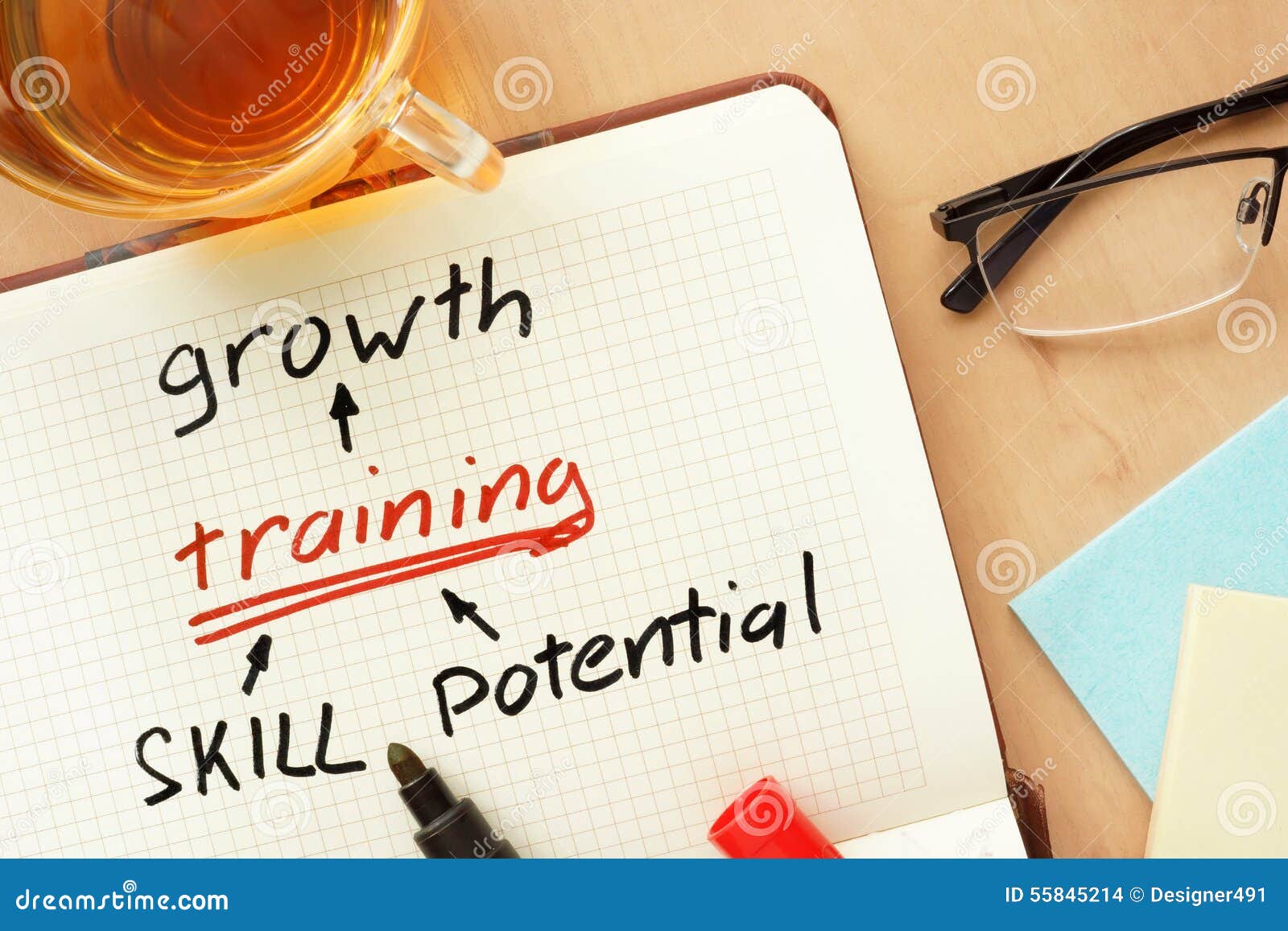 Notepad with Word Growth, Training, Skill and Potential Concept. Stock ...