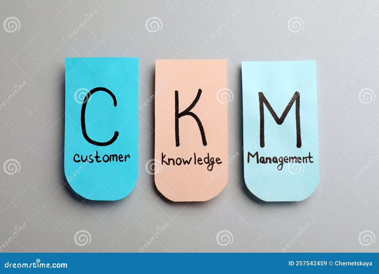 Ckm Customer Knowledge Management Concept With Big Word Or Text And ...