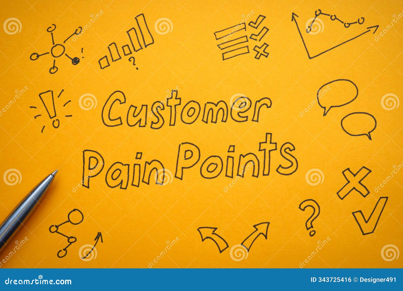 Notes on Customer Pain Points. Stock Photo - Image of frustrations ...