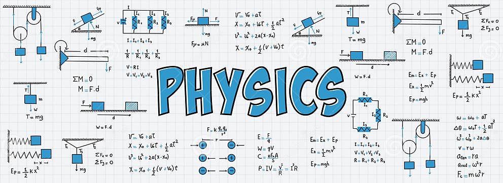 Notes on Exercises, Formulas and Equations of Physics, Uniform ...