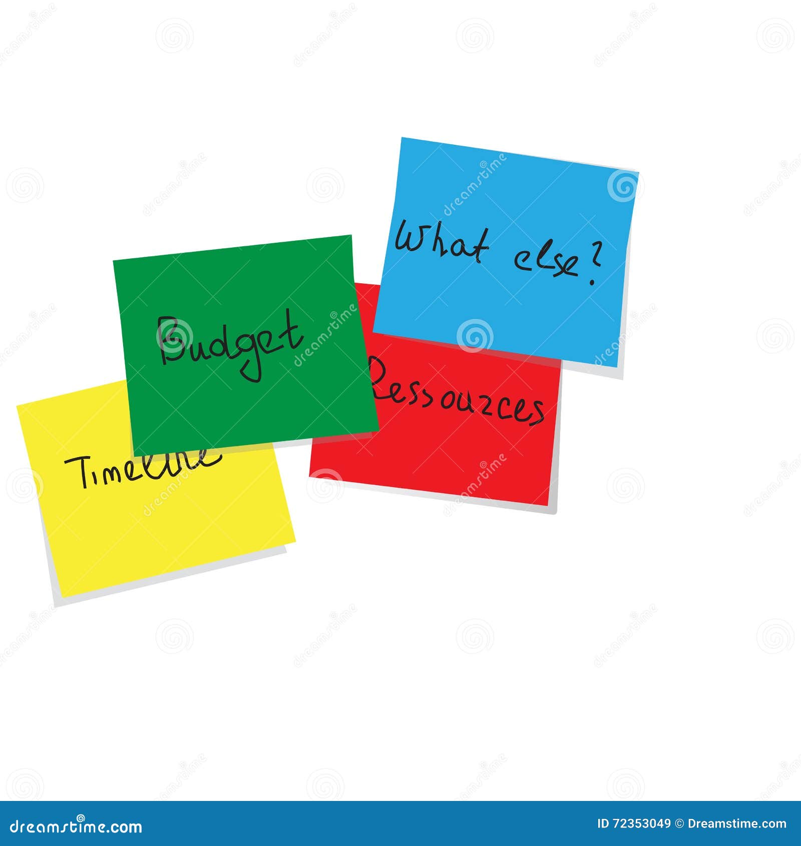 Notice Card Royalty-Free Stock Photo | CartoonDealer.com #72353049