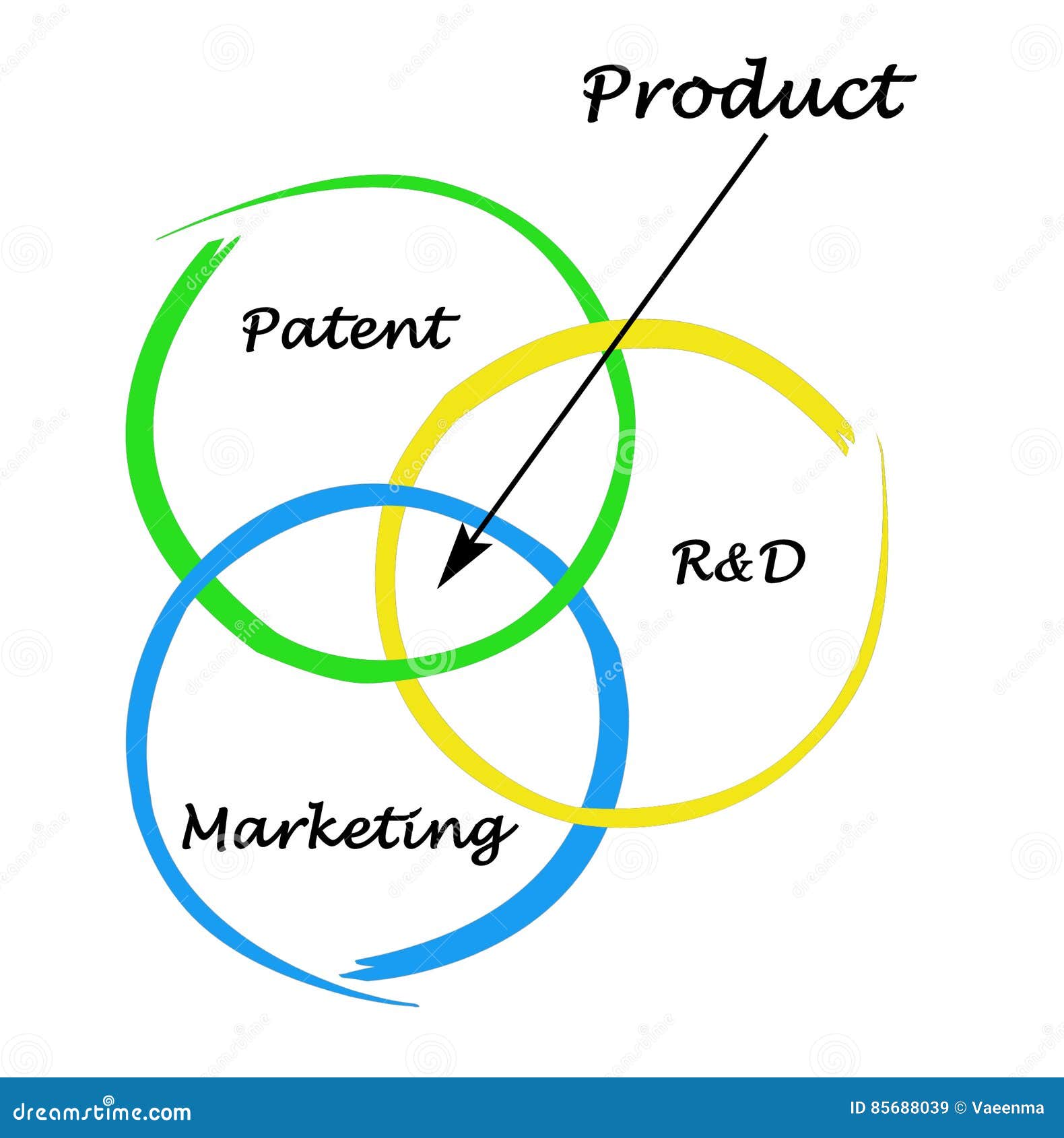 Novel product creation stock illustration. Illustration of patent ...