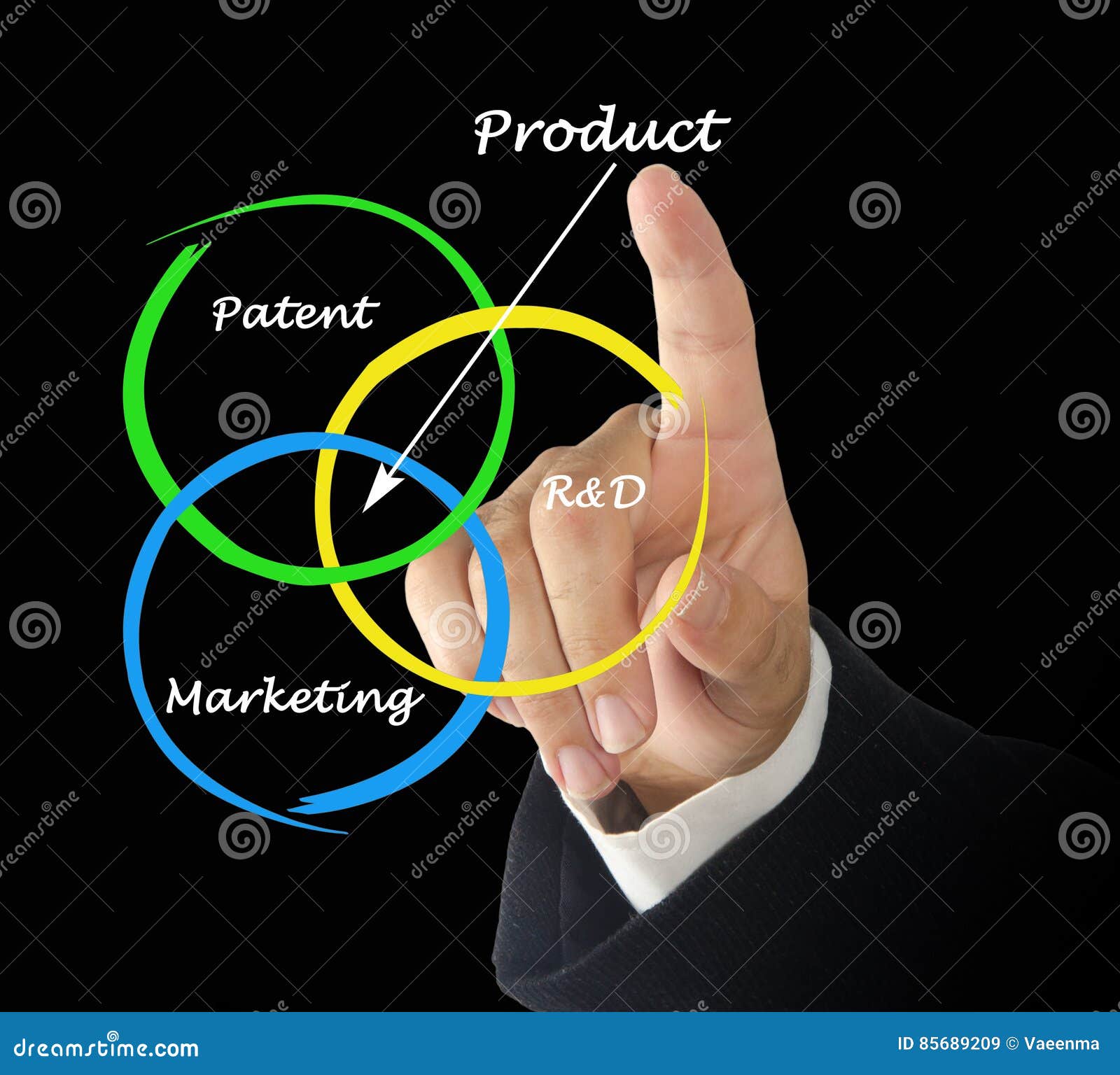 Novel product creation stock image. Image of innovation - 85689209