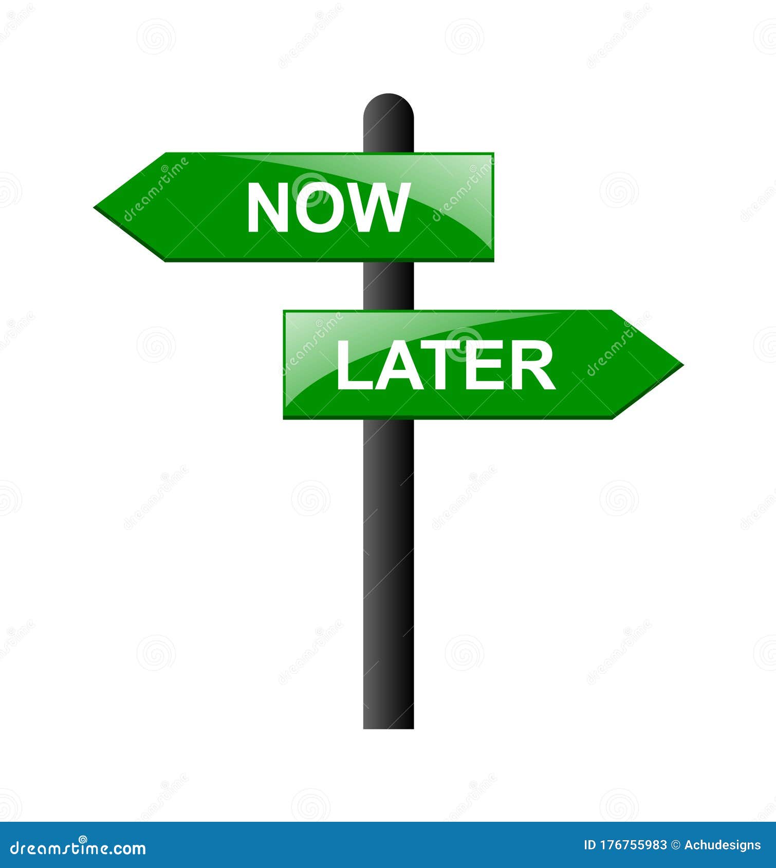 Now later signposts stock vector. Illustration of delay - 176755983