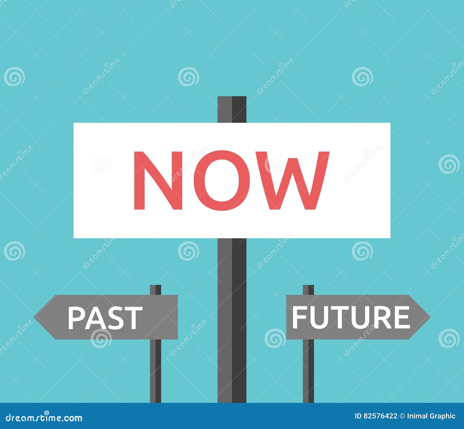 Now, past, future signs stock vector. Illustration of blue - 82576422