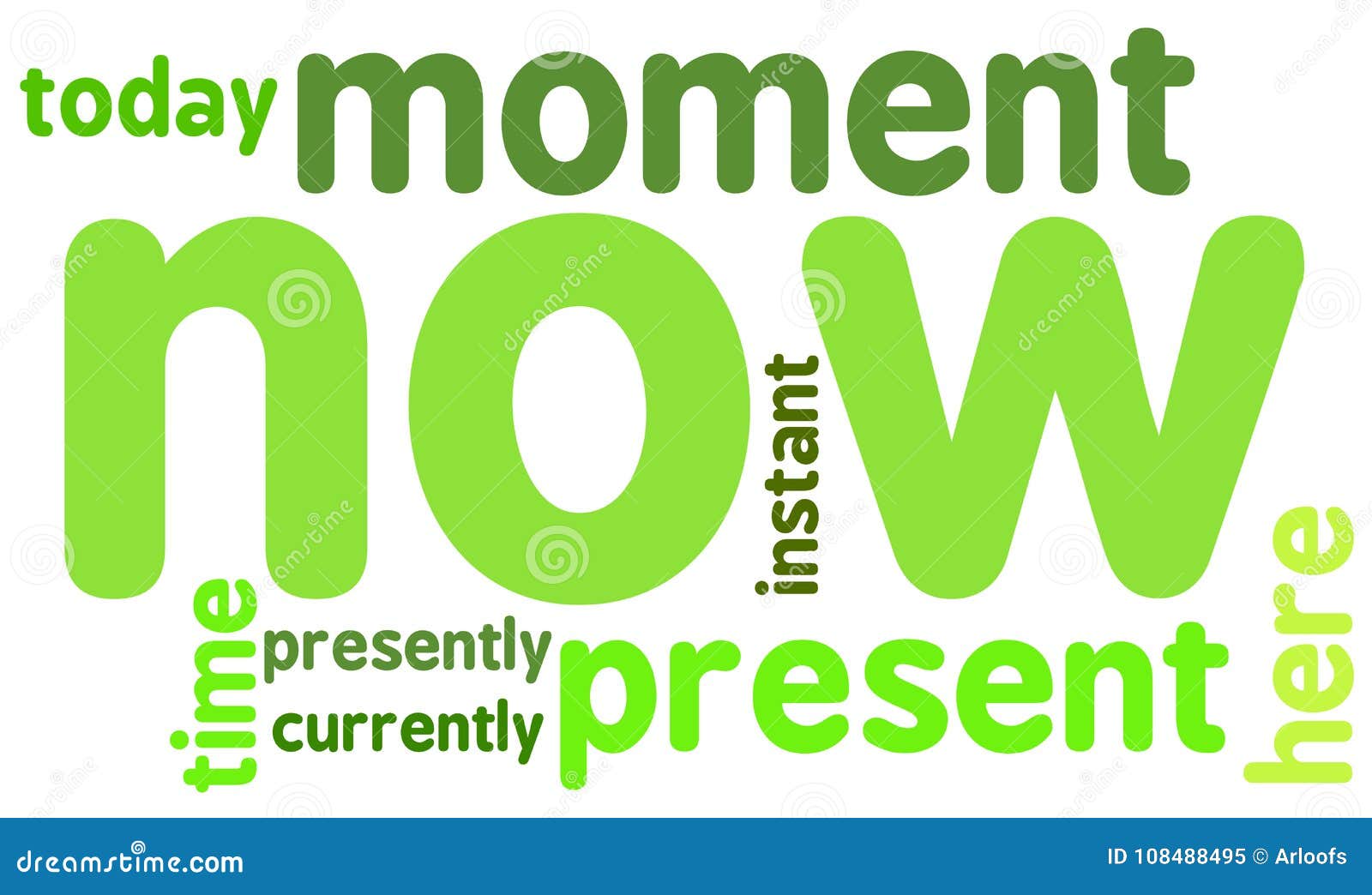 Now Word Cloud stock vector. Illustration of abundance - 108488495