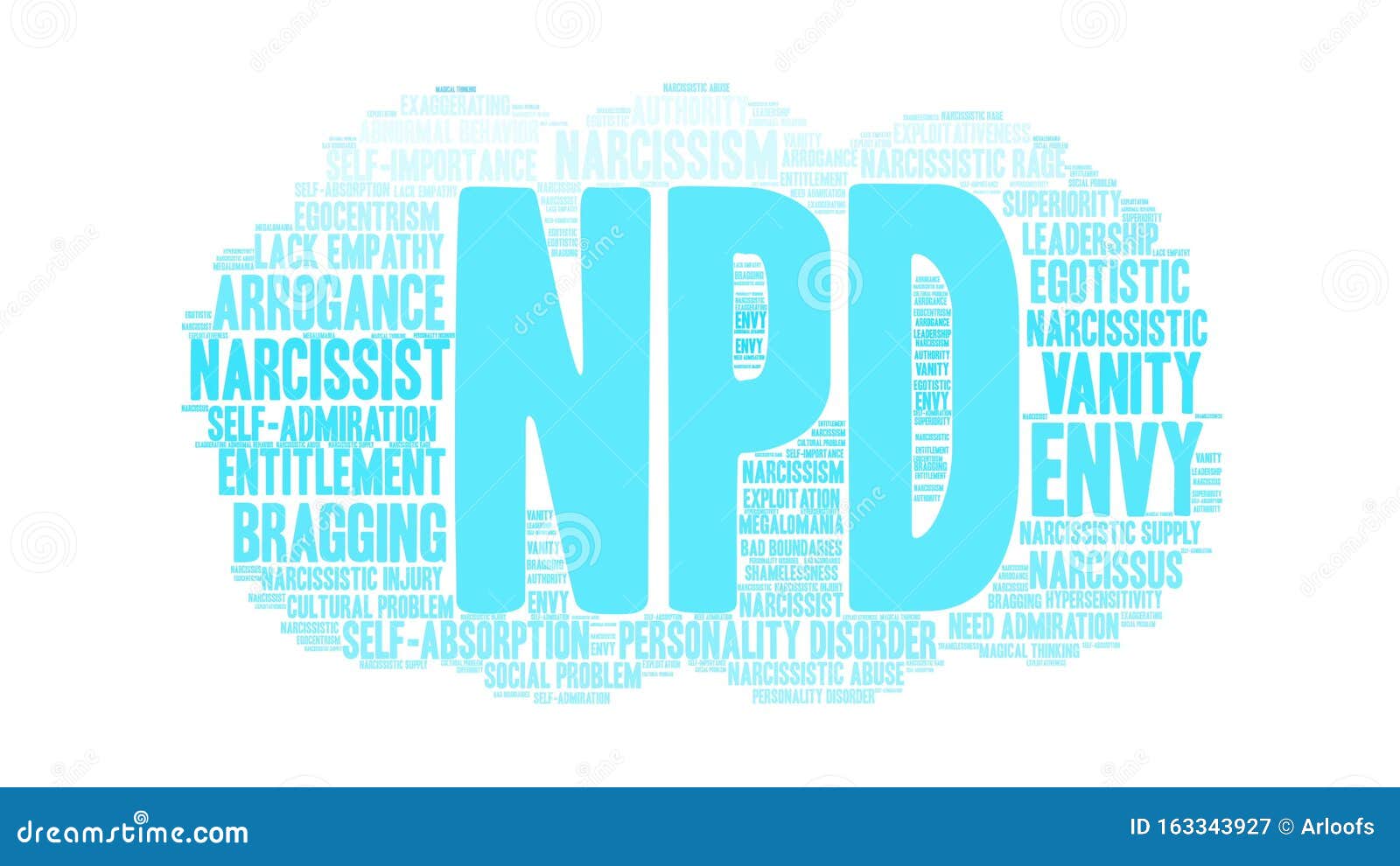 Npd animated word cloud stock video. Video of hypersensitivity - 163343927