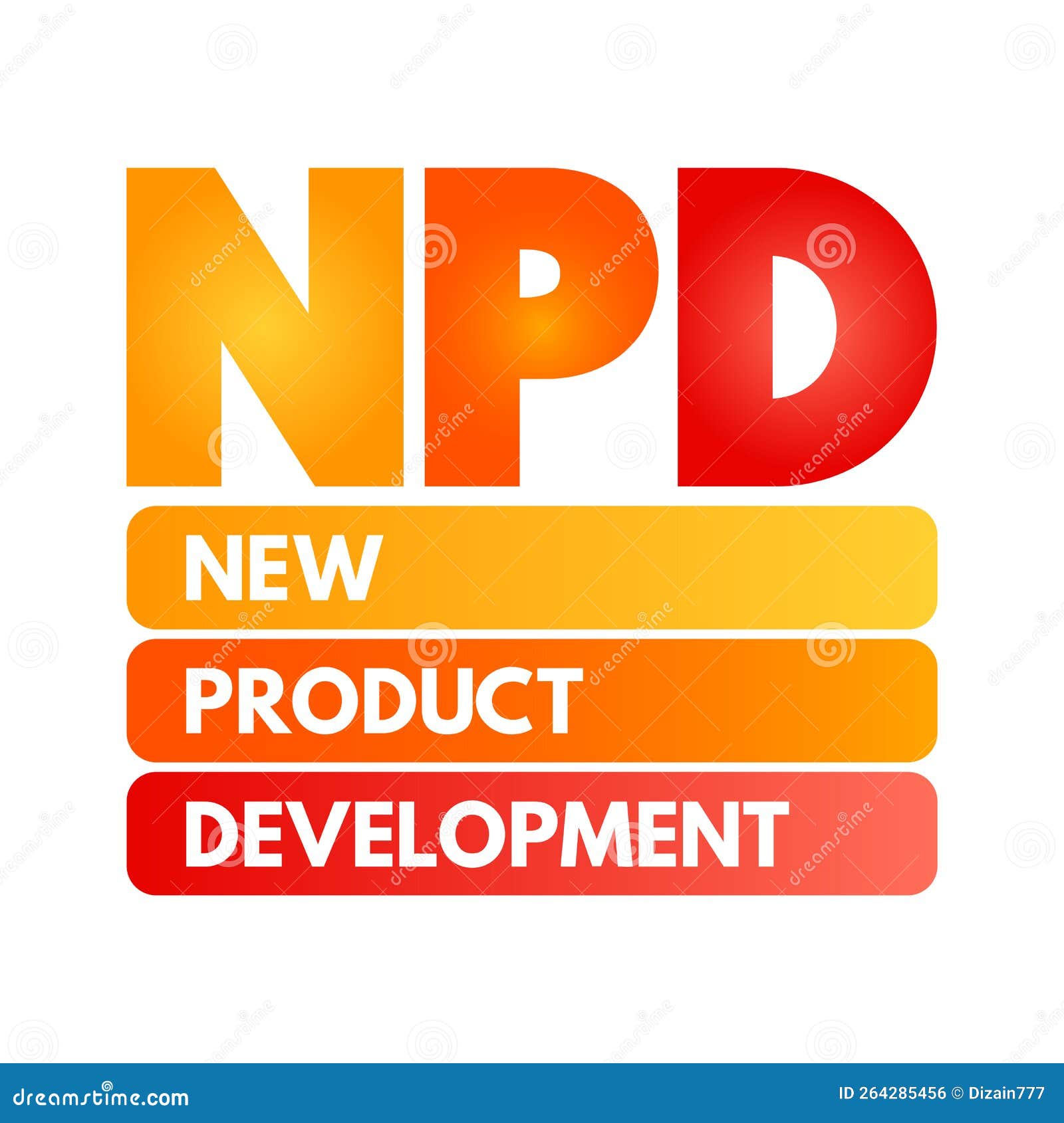 NPD New Product Development - Complete Process of Bringing a New ...