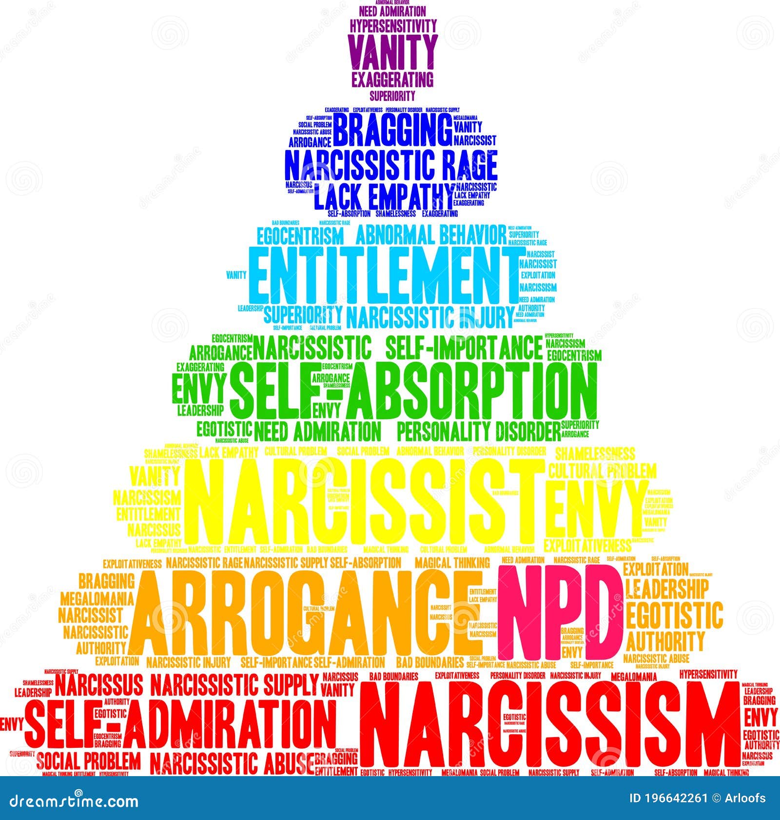 NPD Word Cloud stock vector. Illustration of importance - 196642261