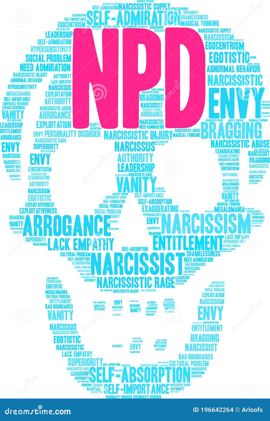 NPD Word Cloud stock vector. Illustration of authority - 196642264