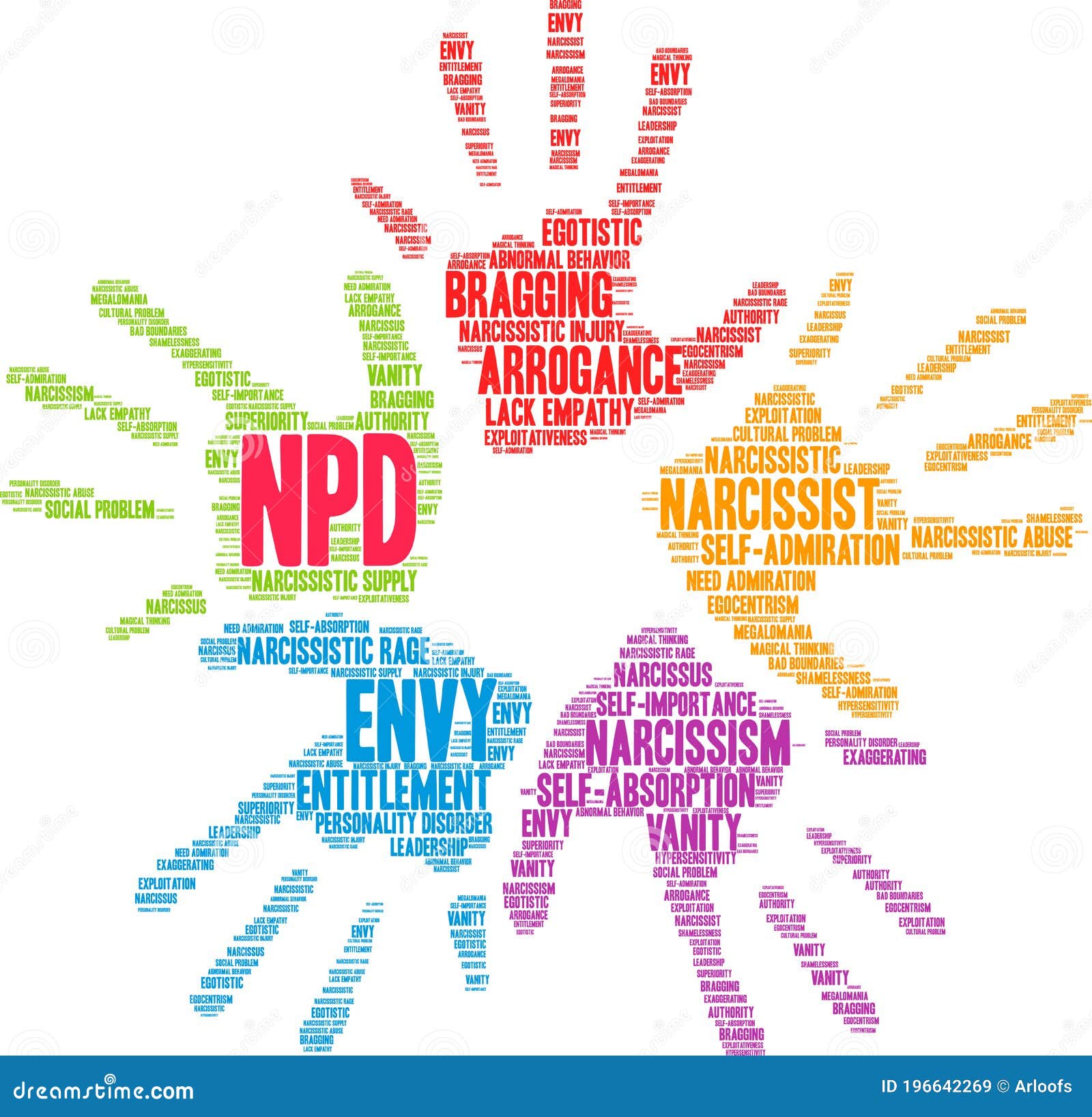 NPD Word Cloud stock vector. Illustration of absorption - 196642269