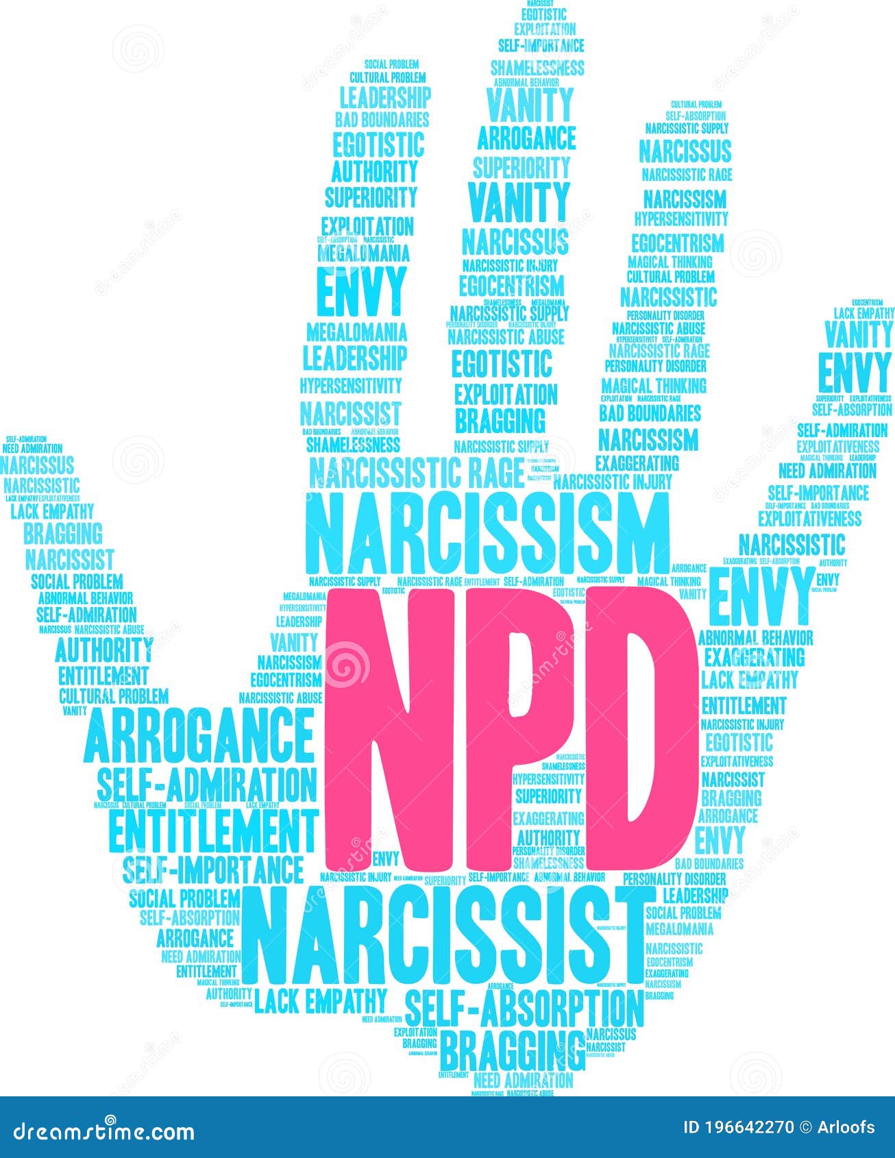 NPD Word Cloud stock vector. Illustration of authority - 196642270